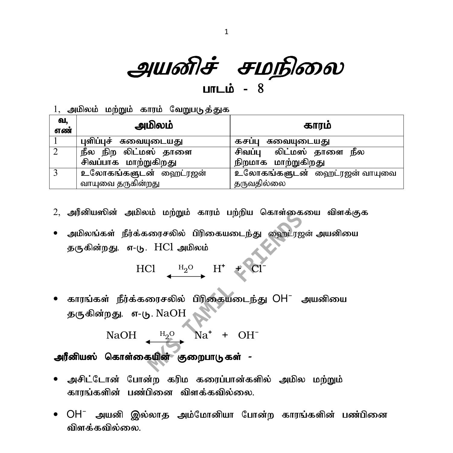 12th Std Chmistry vol-2 Chapter-8 TM (MKS TAMIL FRIENDS / YOU TUBE ...