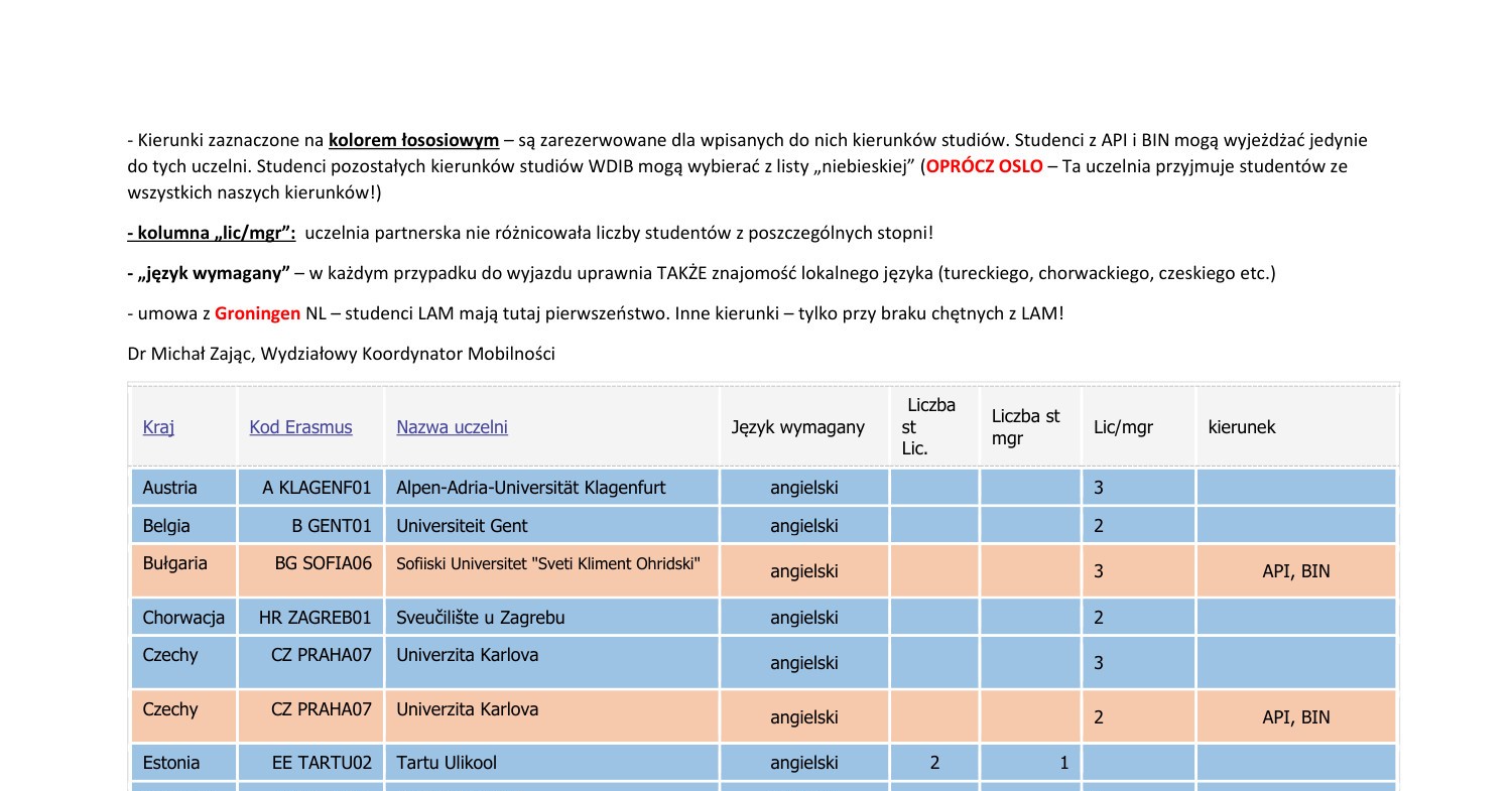 Uniwersytety (1).docx | DocDroid