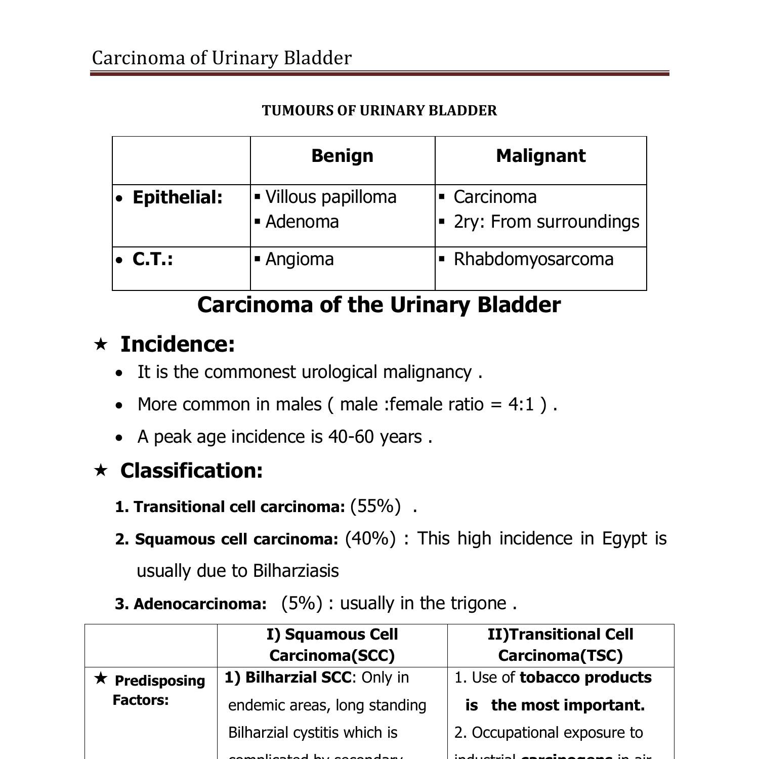 Urosurgery - Ca bladder.doc | DocDroid