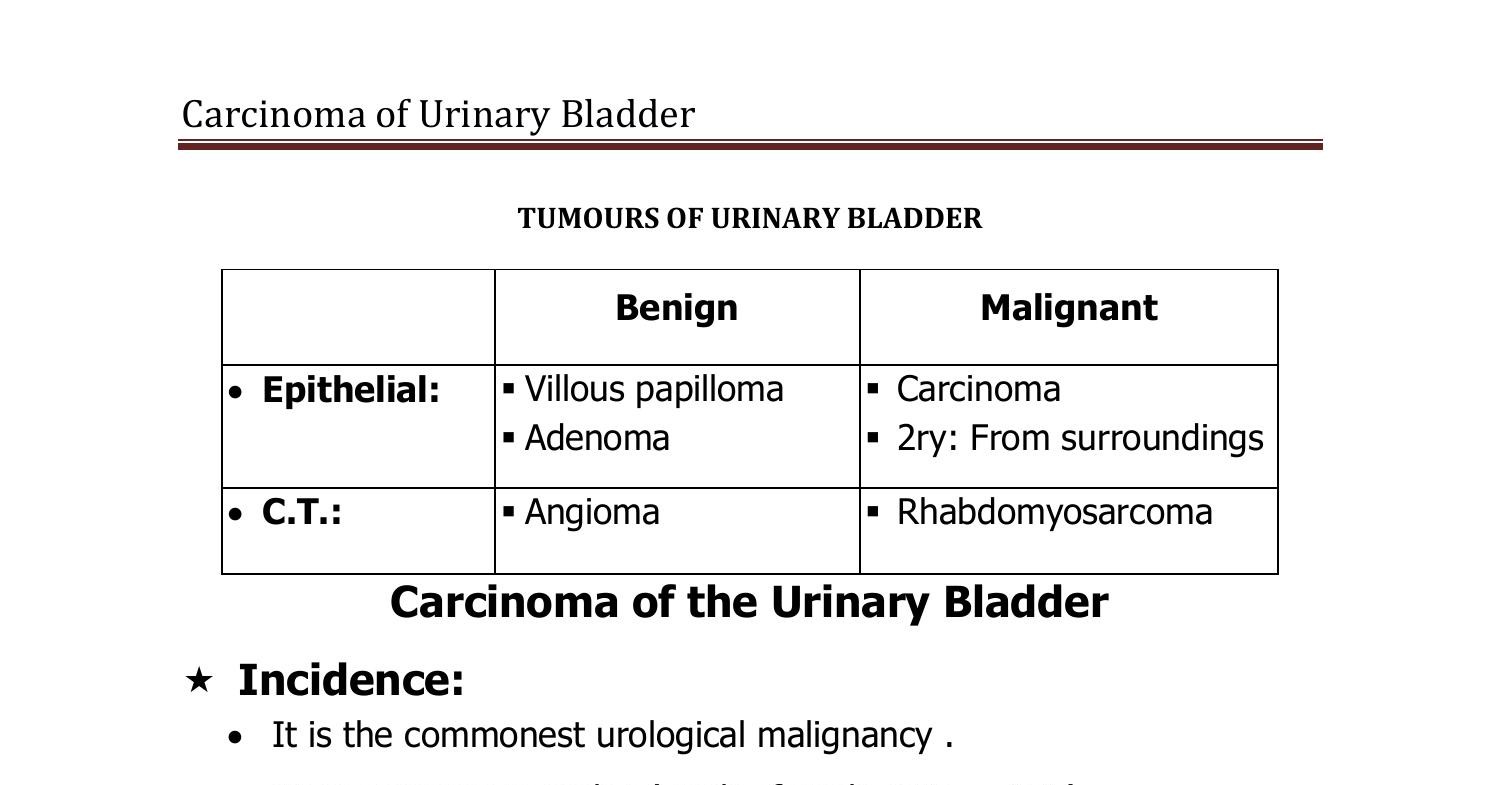 Urosurgery - Ca bladder.doc | DocDroid
