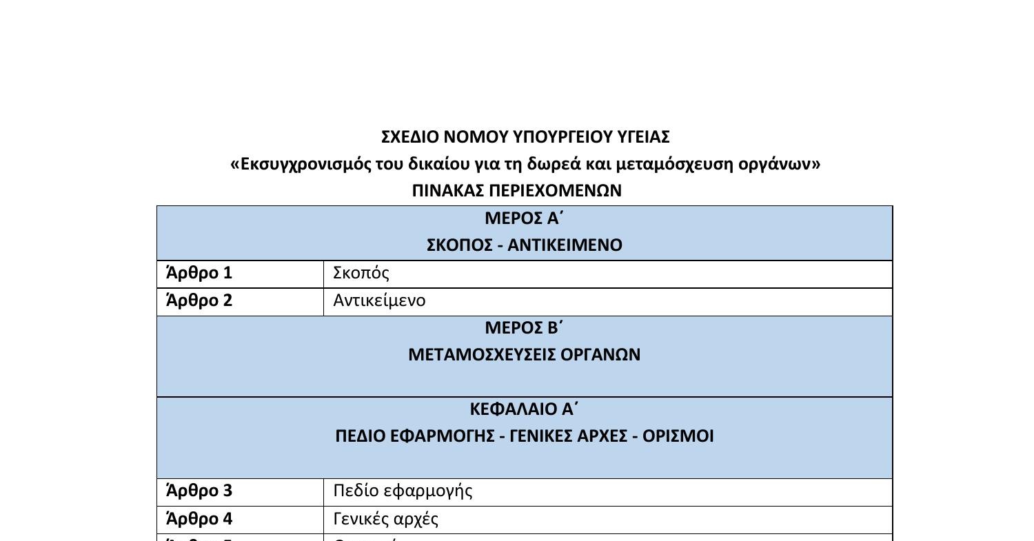 για-ΑΝΑΡΤΗΣΗ_ΣΧΝ-ΥΠΥΓΕΙΑΣ_Mεταμοσχεύσεις.pdf | DocDroid