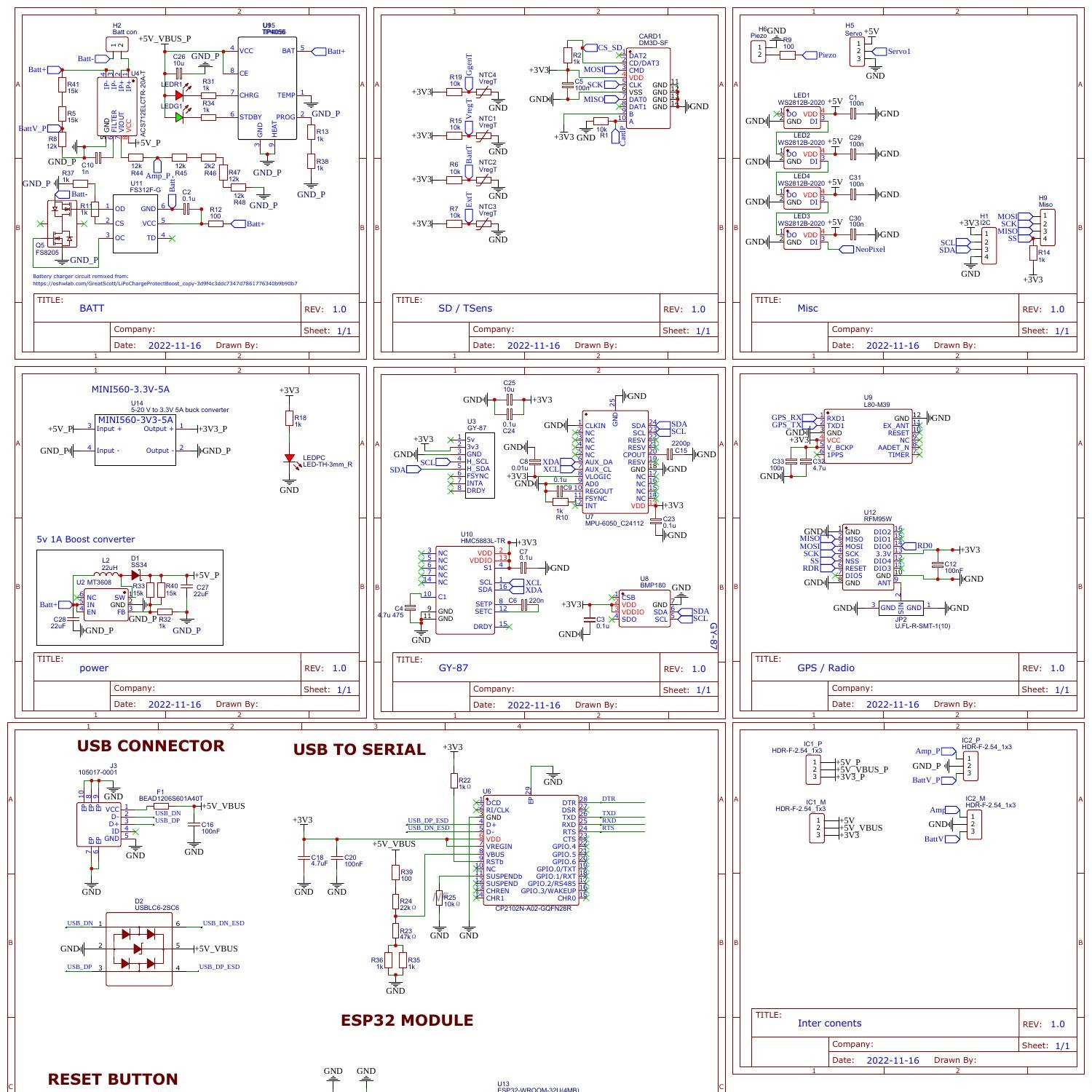 final_for_review.pdf | DocDroid