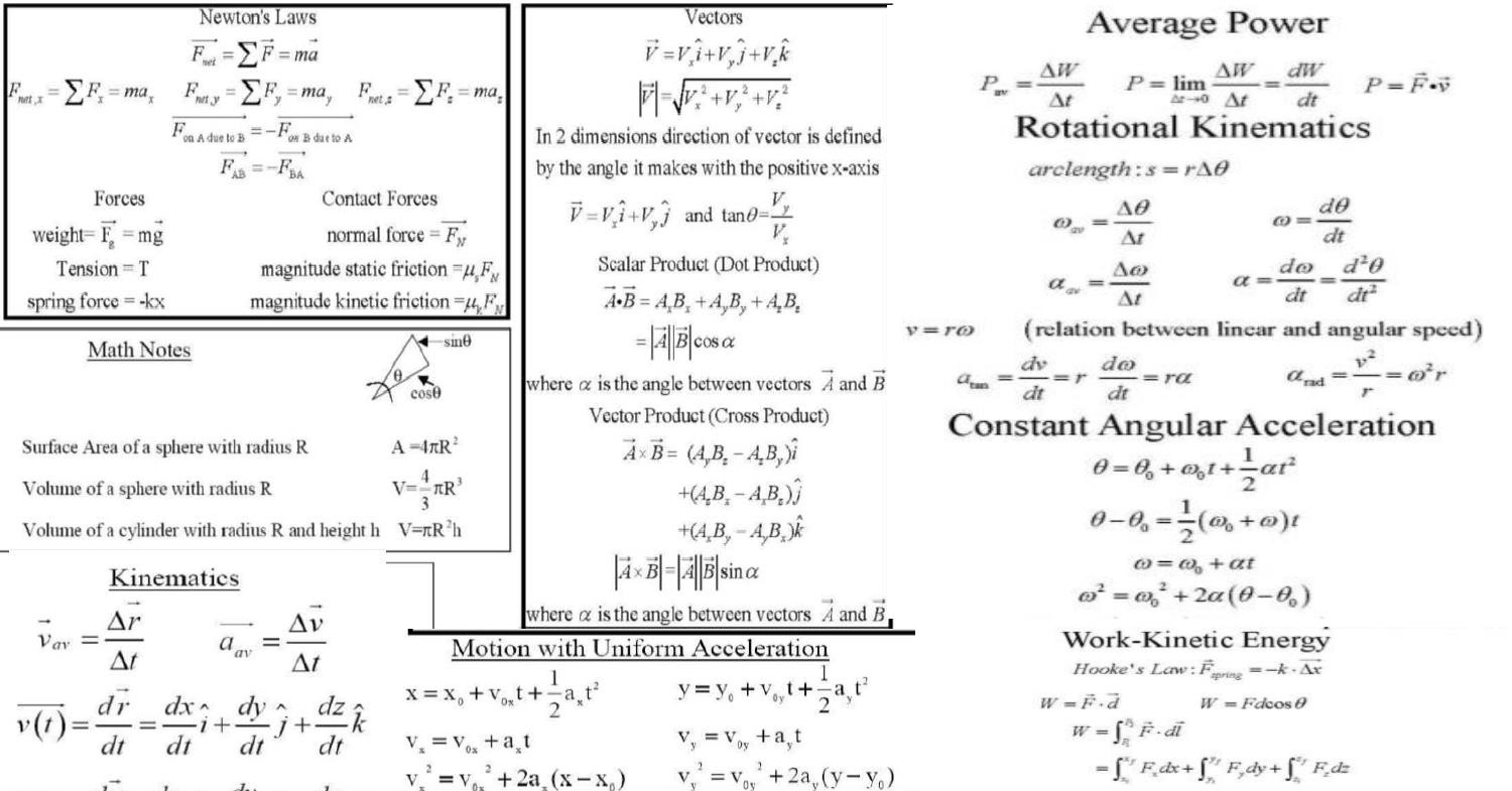 exam 3 equation sheet.pdf | DocDroid