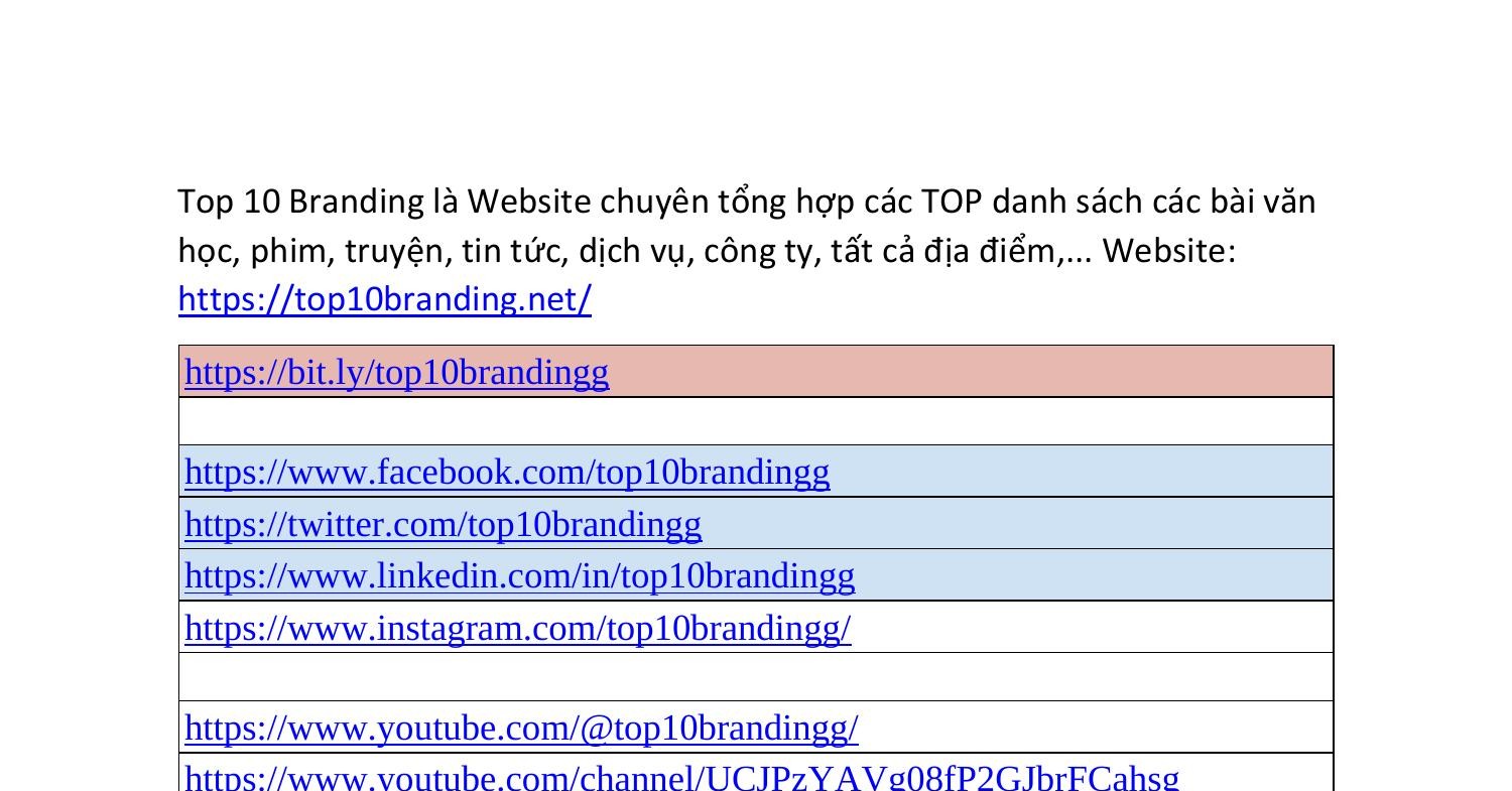 Top 10 Branding.docx | DocDroid
