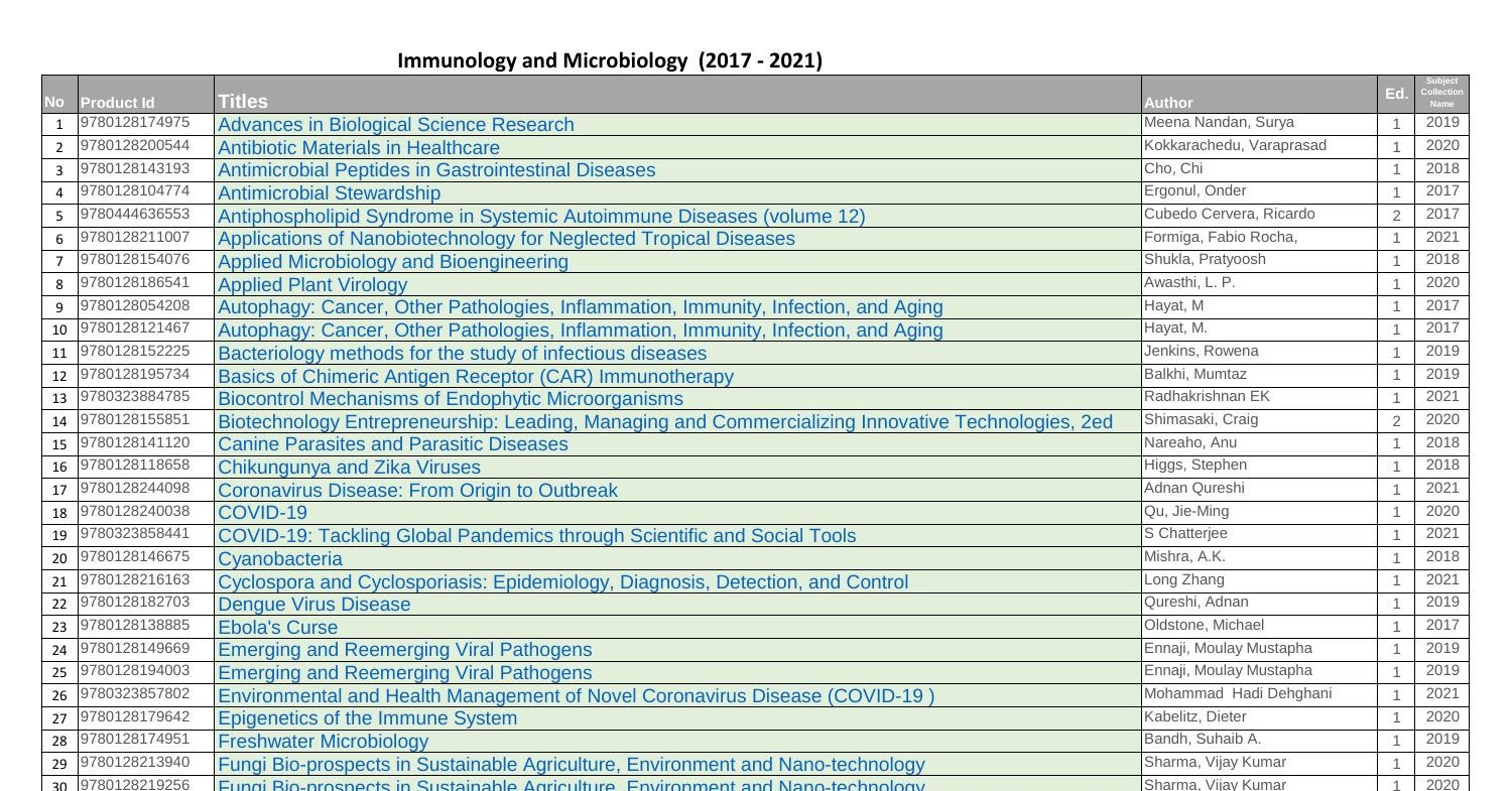Immunology and Microbiology (2017 - 2021).pdf | DocDroid
