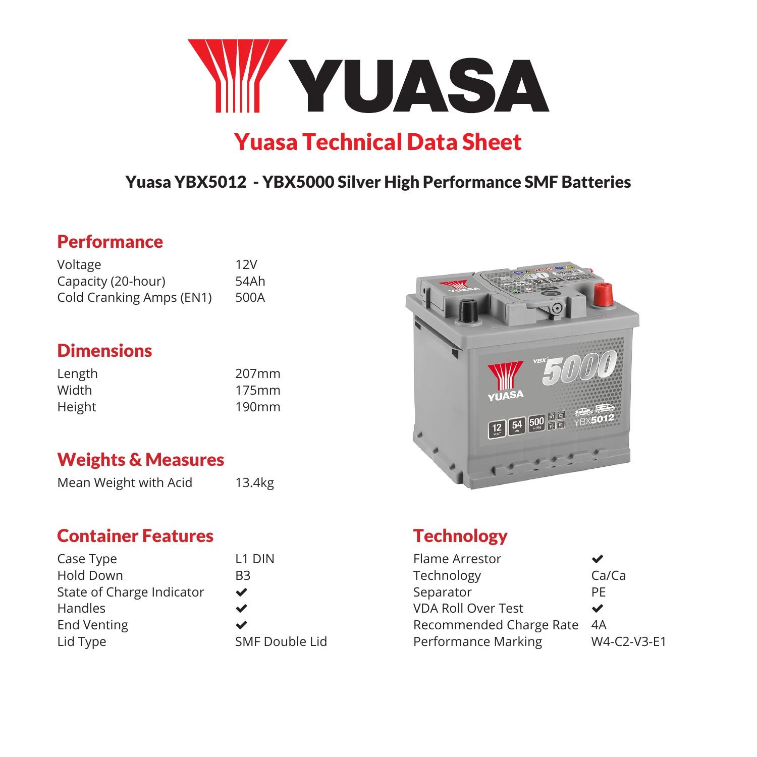 YBX5012_DATASHEET.pdf | DocDroid