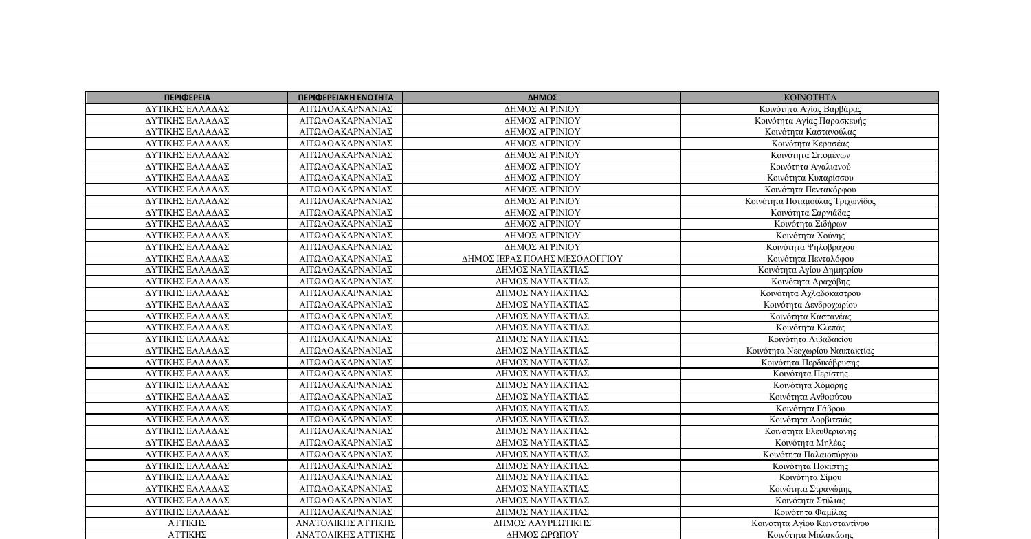 exikonomo_neon_bonus_15__presentable[1].pdf | DocDroid