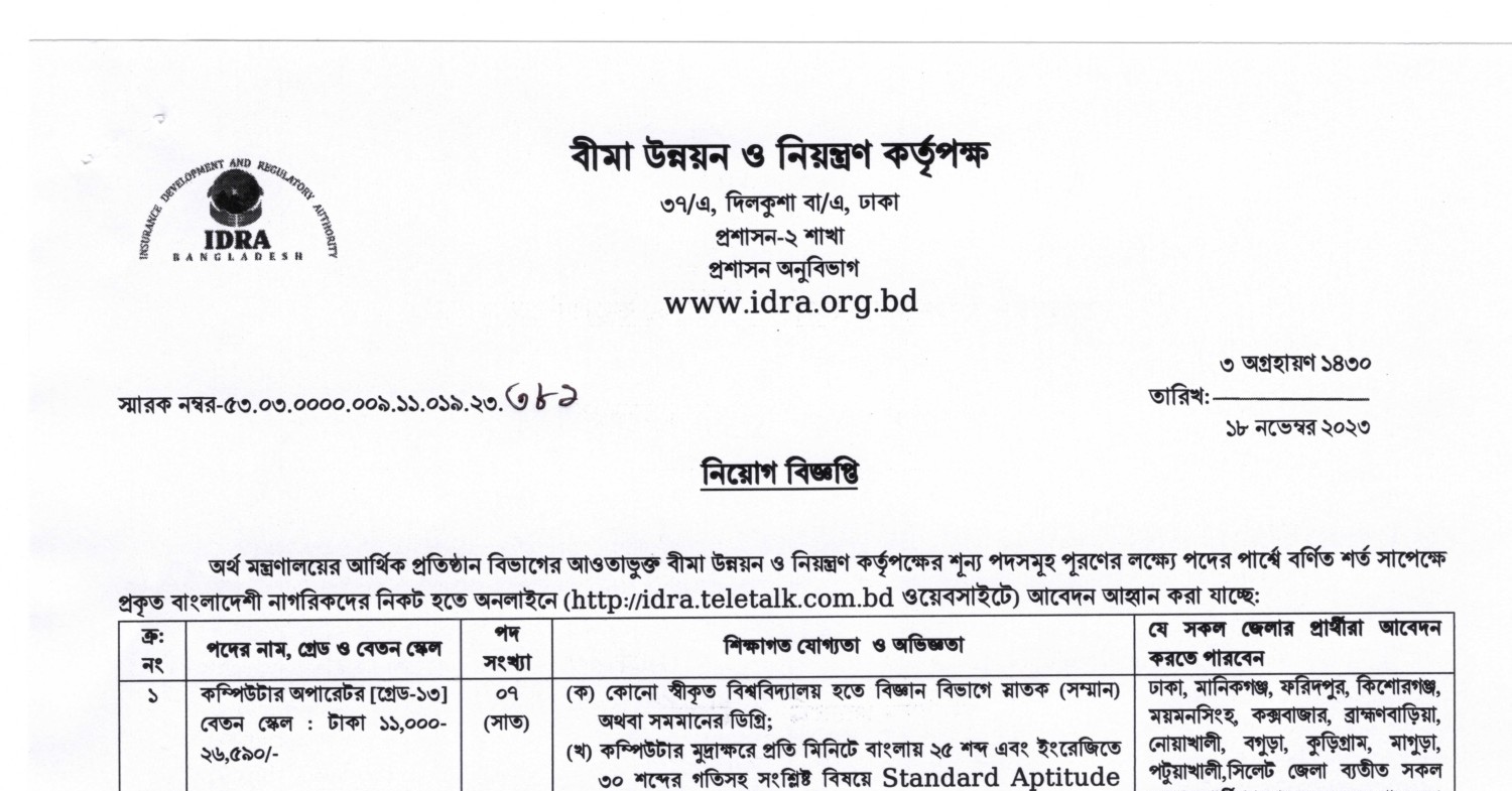 IDRA Circular.pdf | DocDroid