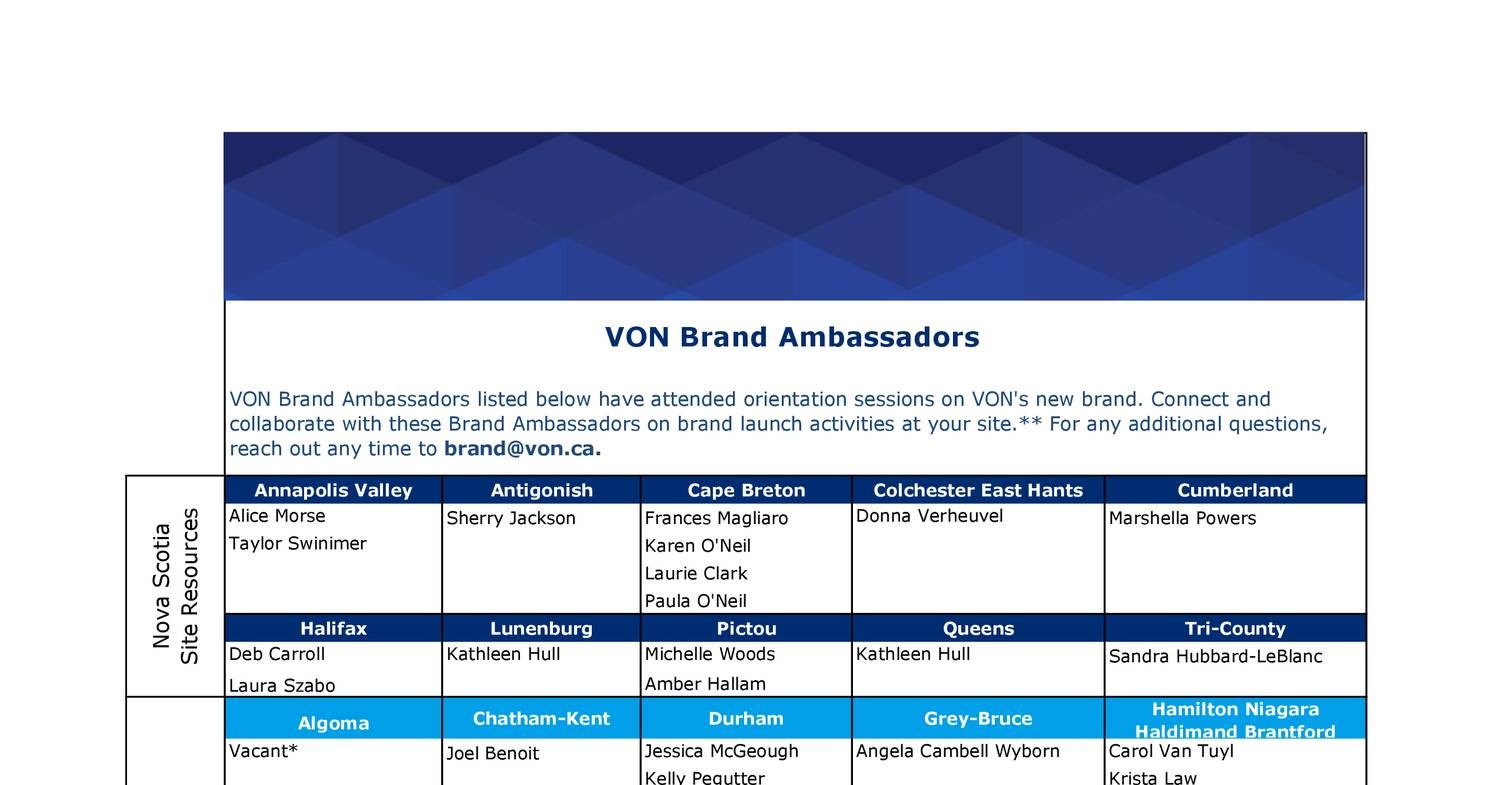 VON Brand Ambassadors List.pdf | DocDroid