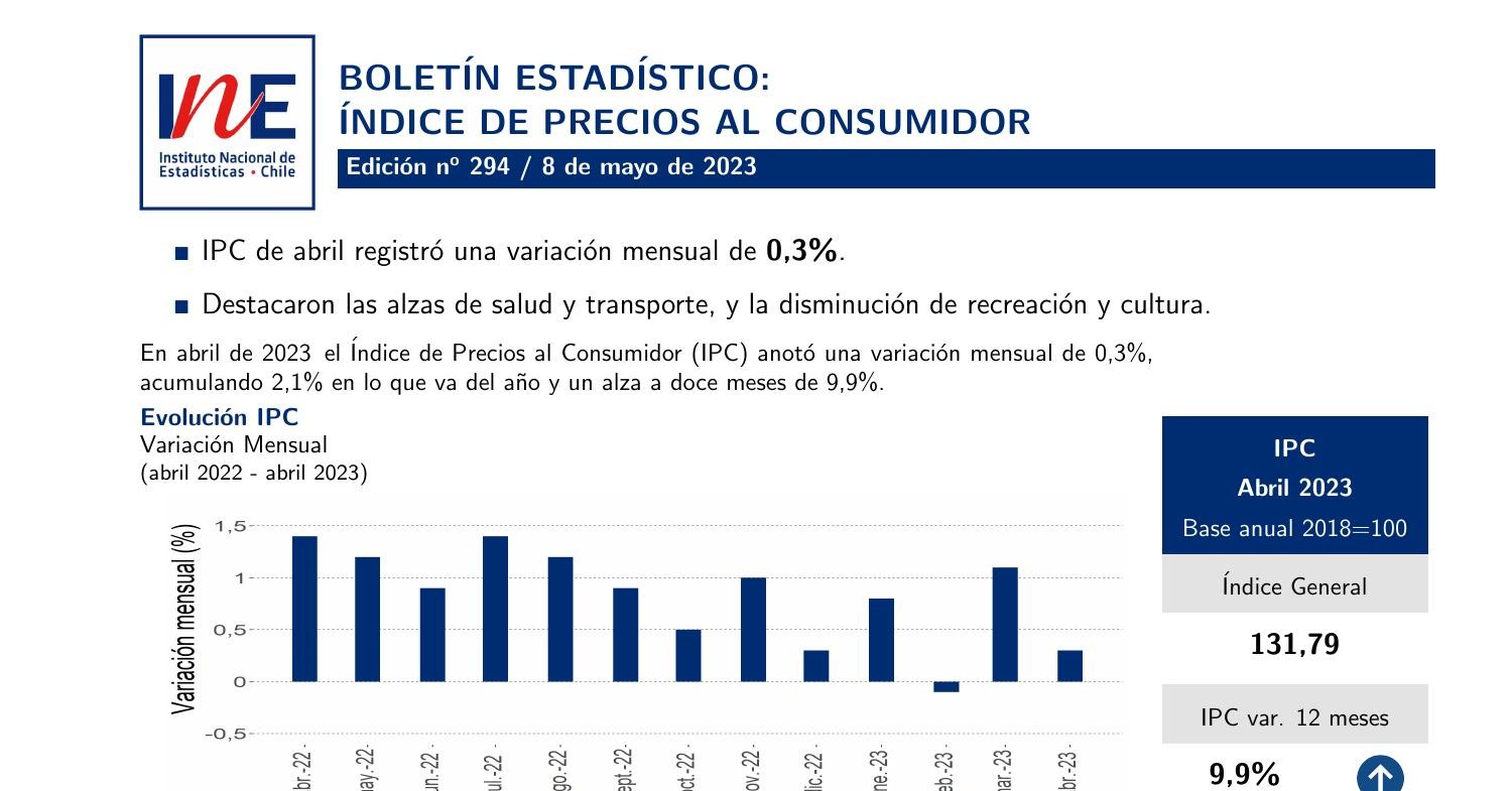 boletín-índice-de-precios-al-consumidor-(ipc)-abril-2023.pdf | DocDroid