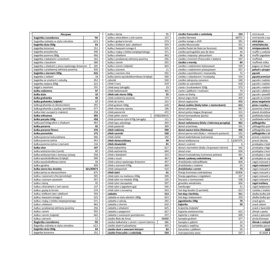 KODOWNIK Ver 1 1 Beta Biedronka KODY PLU pdf DocDroid