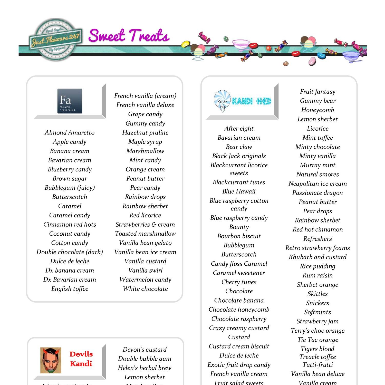 Sweet Treats menu.pdf | DocDroid