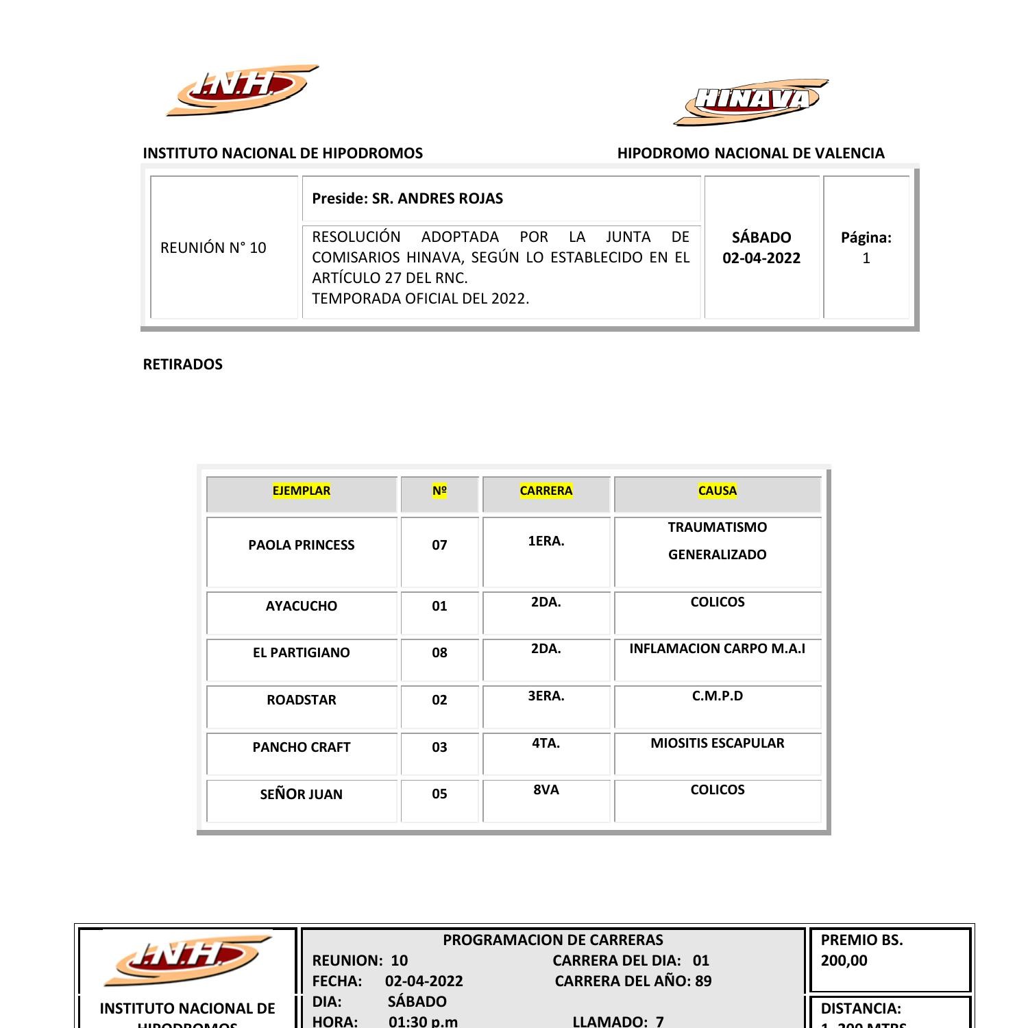 RESOLUCION R10 HINAVA.pdf | DocDroid