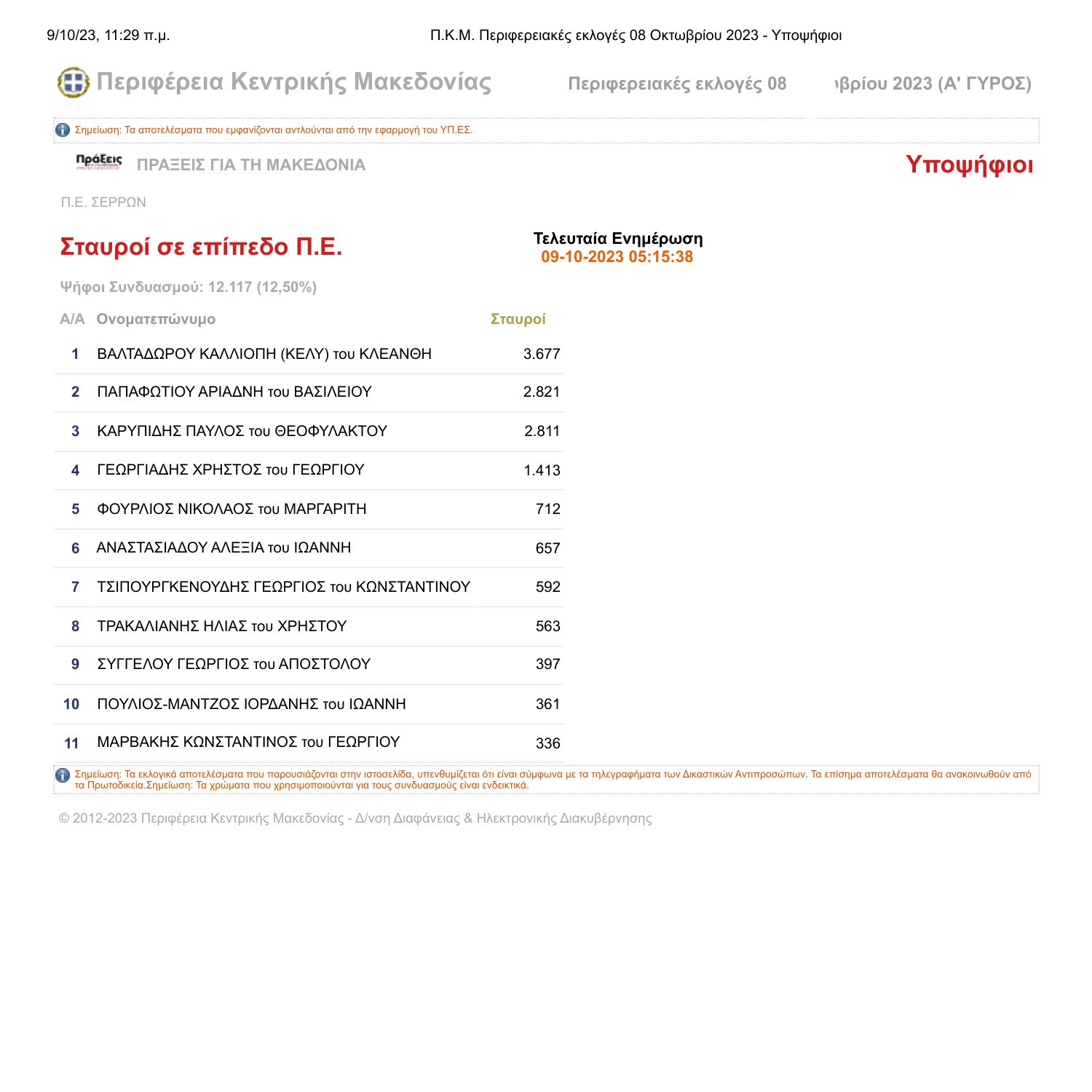 πραξεις.pdf | DocDroid