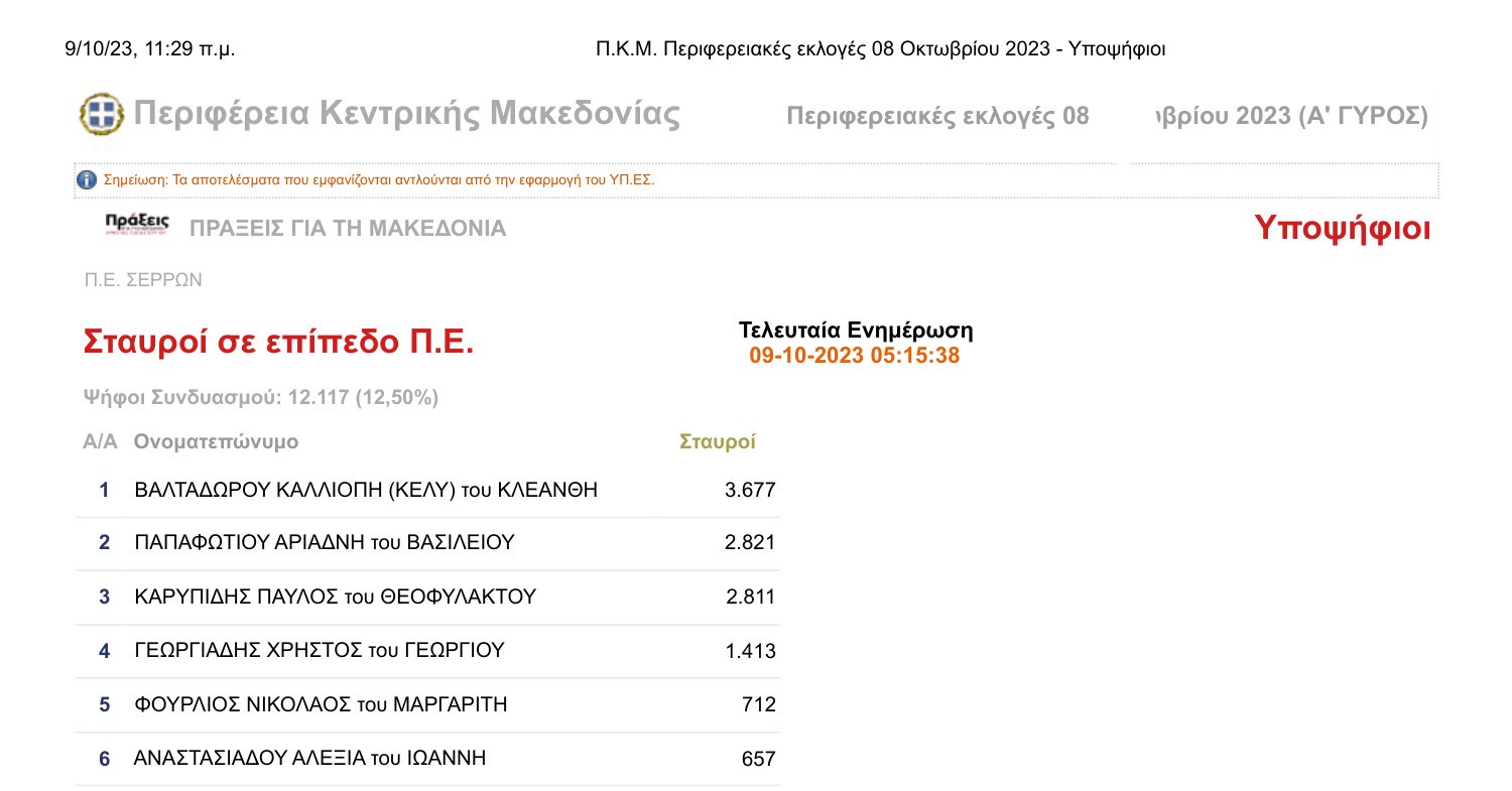 πραξεις.pdf | DocDroid