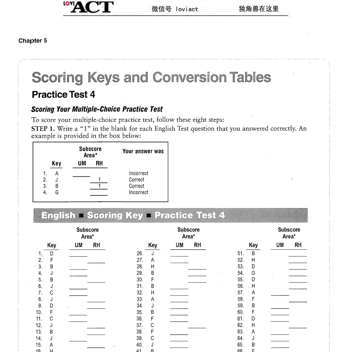 ACT Form 4MC Answers And Scoring Real ACT Prep Guide Test 4 pdf