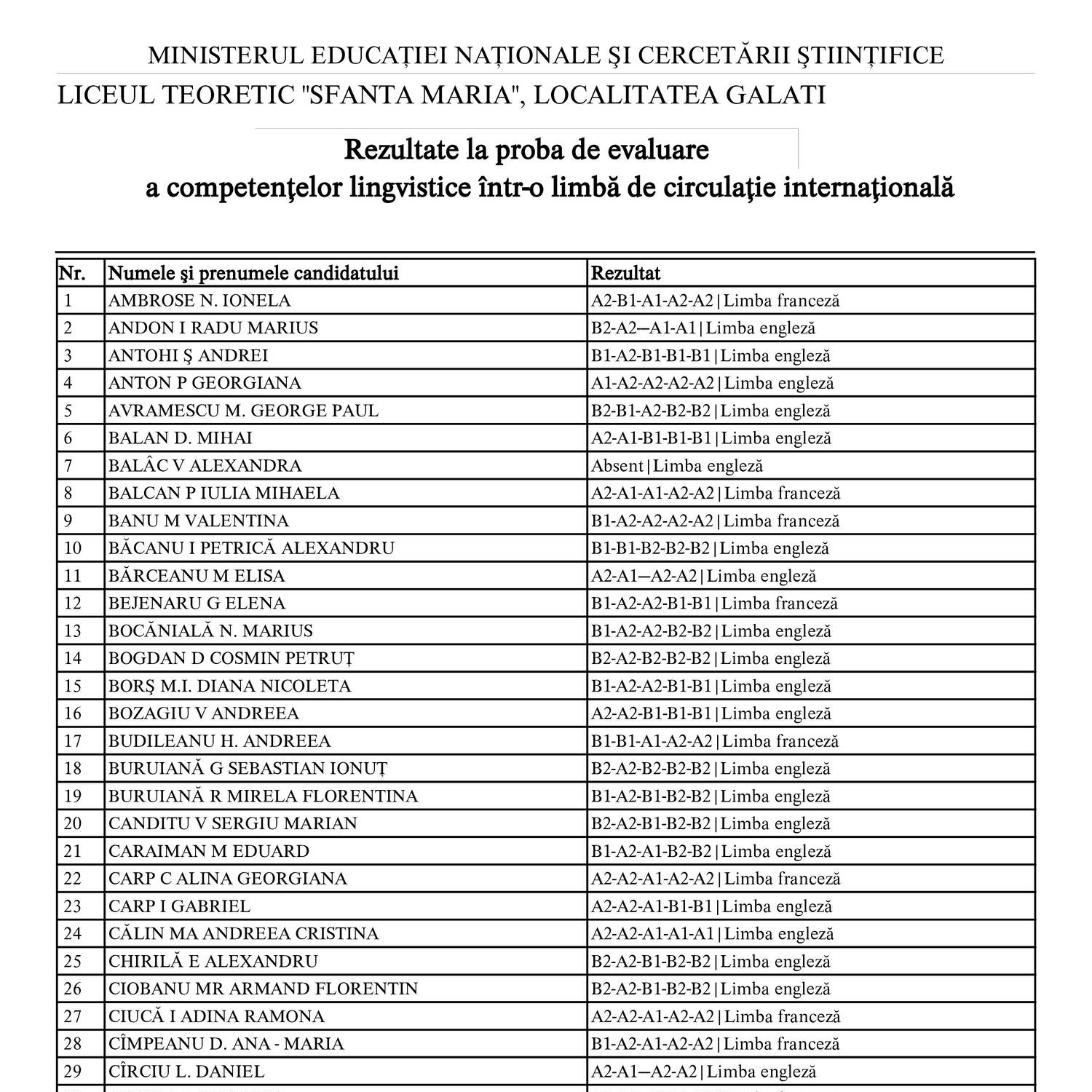 rezultate.pdf | DocDroid