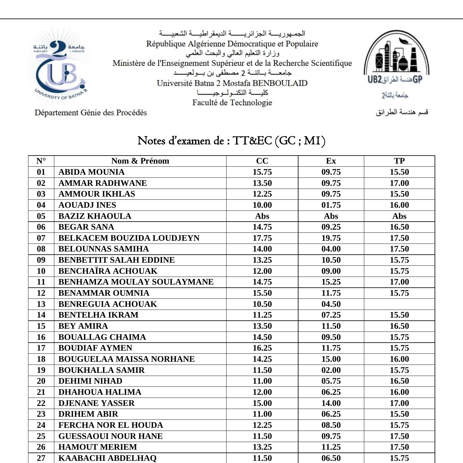 Notes d'examen de TT & EC (GC, M1).pdf | DocDroid