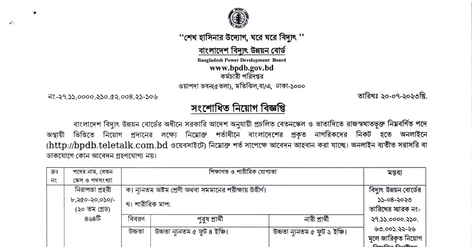 Security Guard Revised Circular.pdf | DocDroid