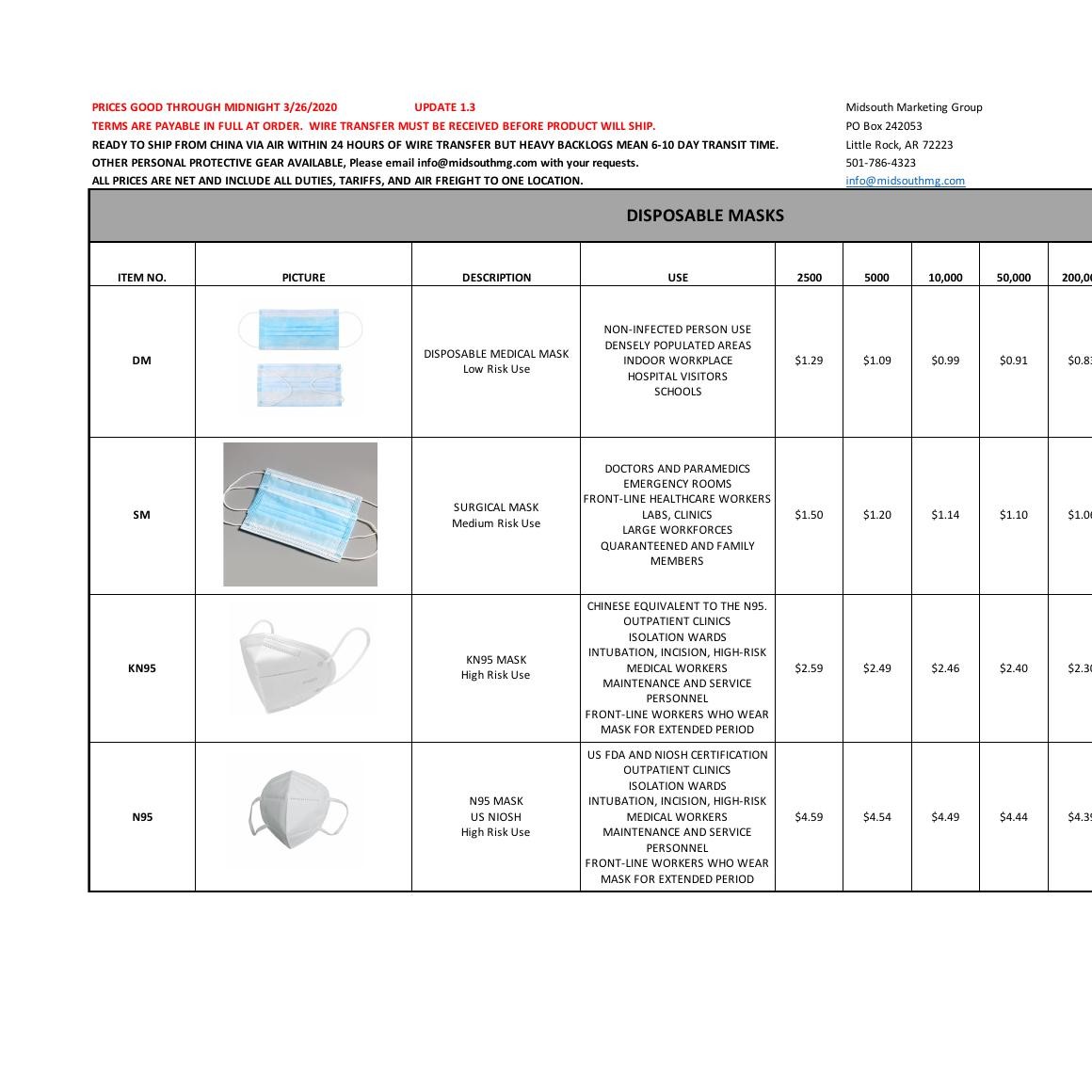 PPG Catalog v3.pdf | DocDroid