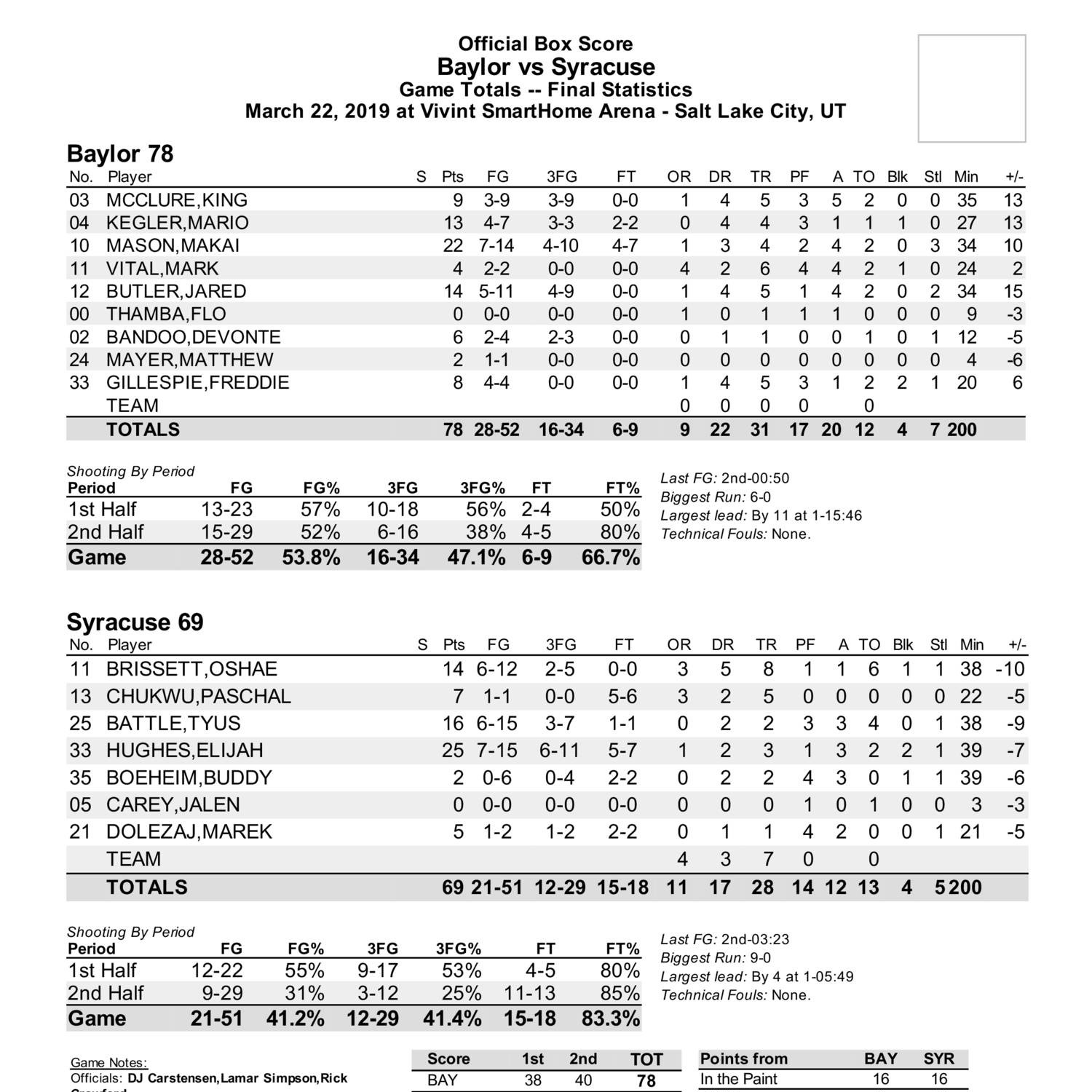 syracuse baylor box.pdf | DocDroid