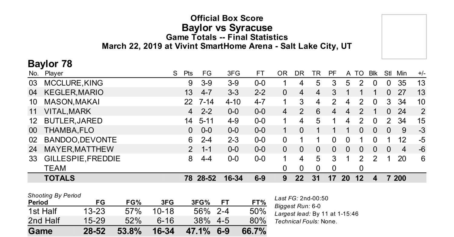 syracuse baylor box.pdf | DocDroid