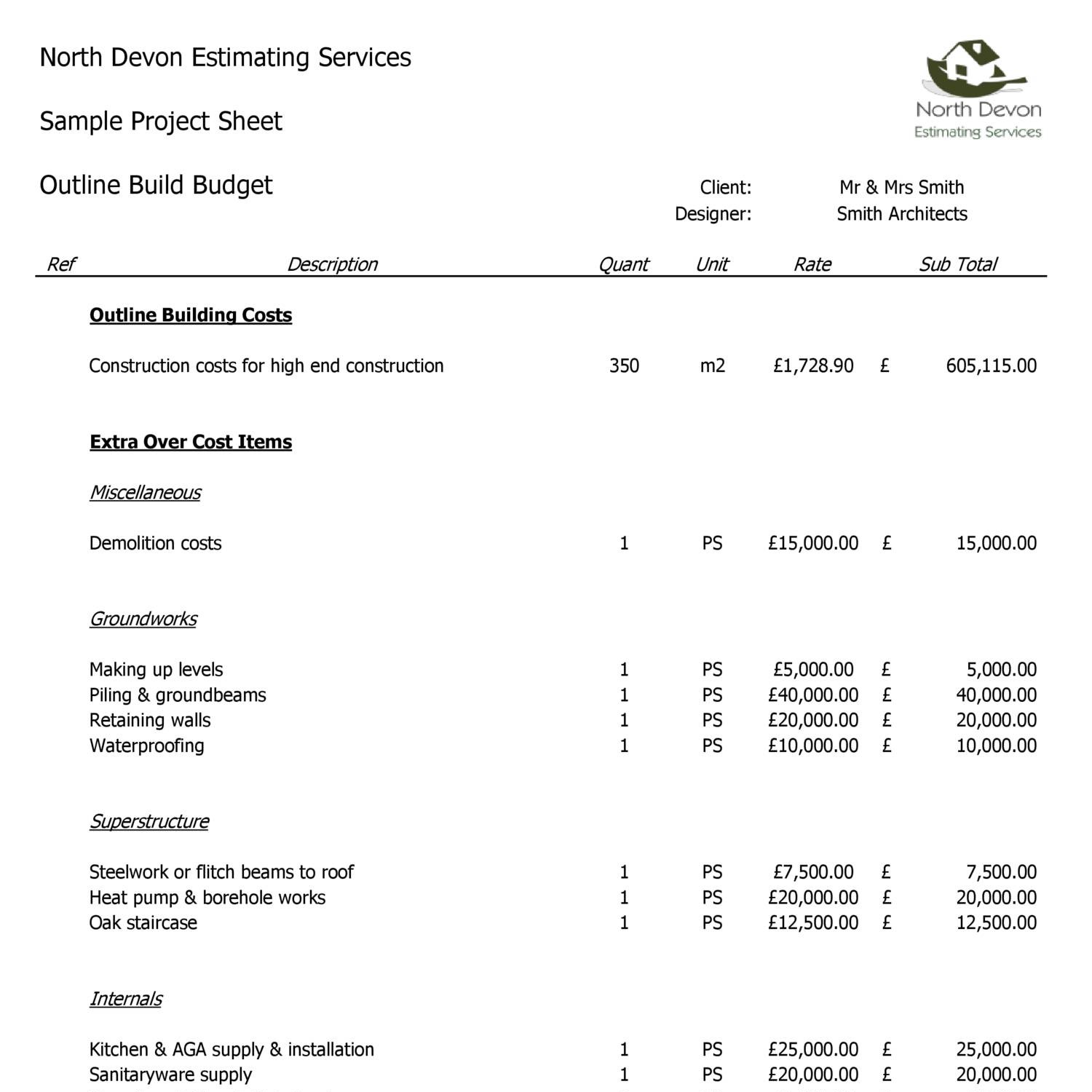 Outline Budget Sample.pdf | DocDroid