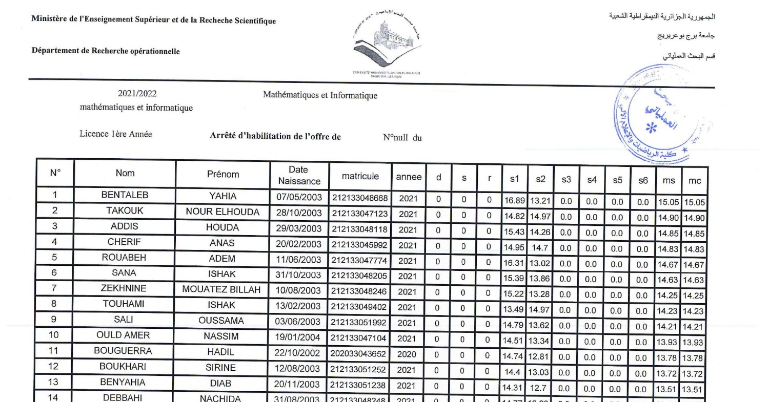 INFORMATIQUE L2 2022-2023.pdf | DocDroid