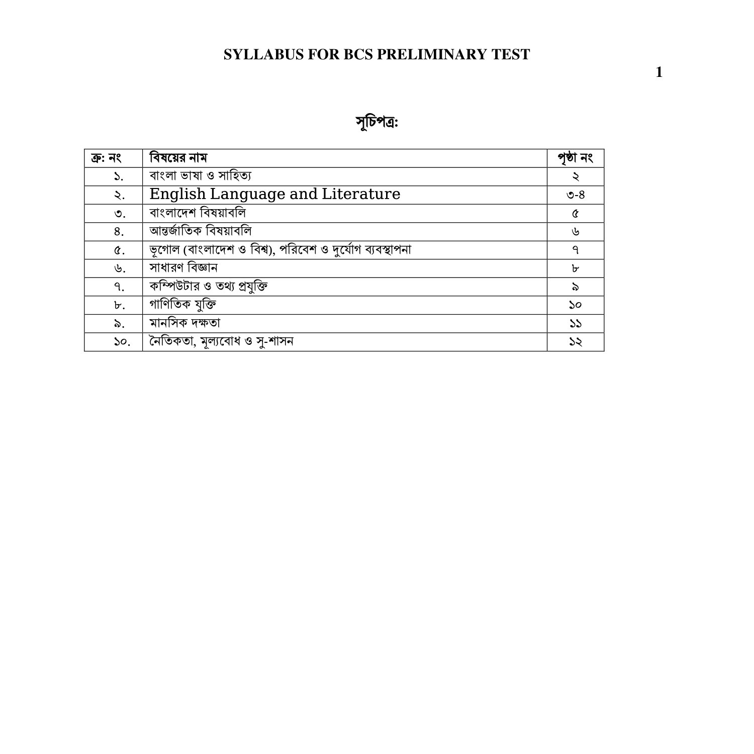 SYLLABUS FOR BCS PRILIMINARY TEST.pdf | DocDroid