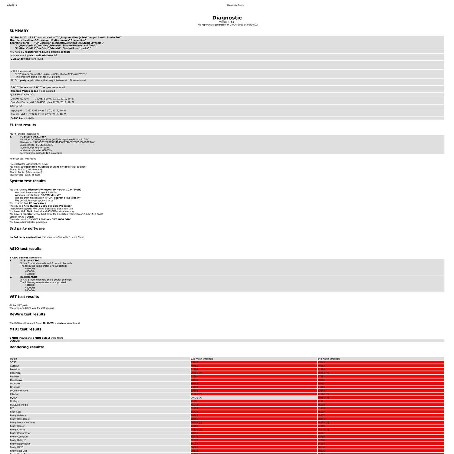 Diagnostic Report.pdf | DocDroid