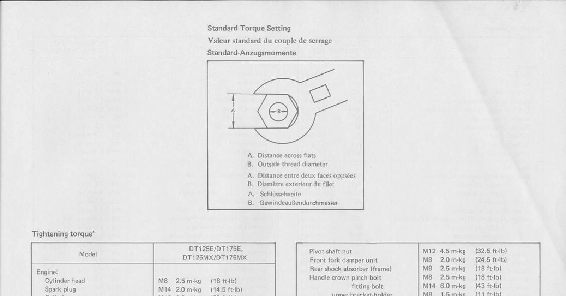 Yamaha Torque Specs pdf DocDroid