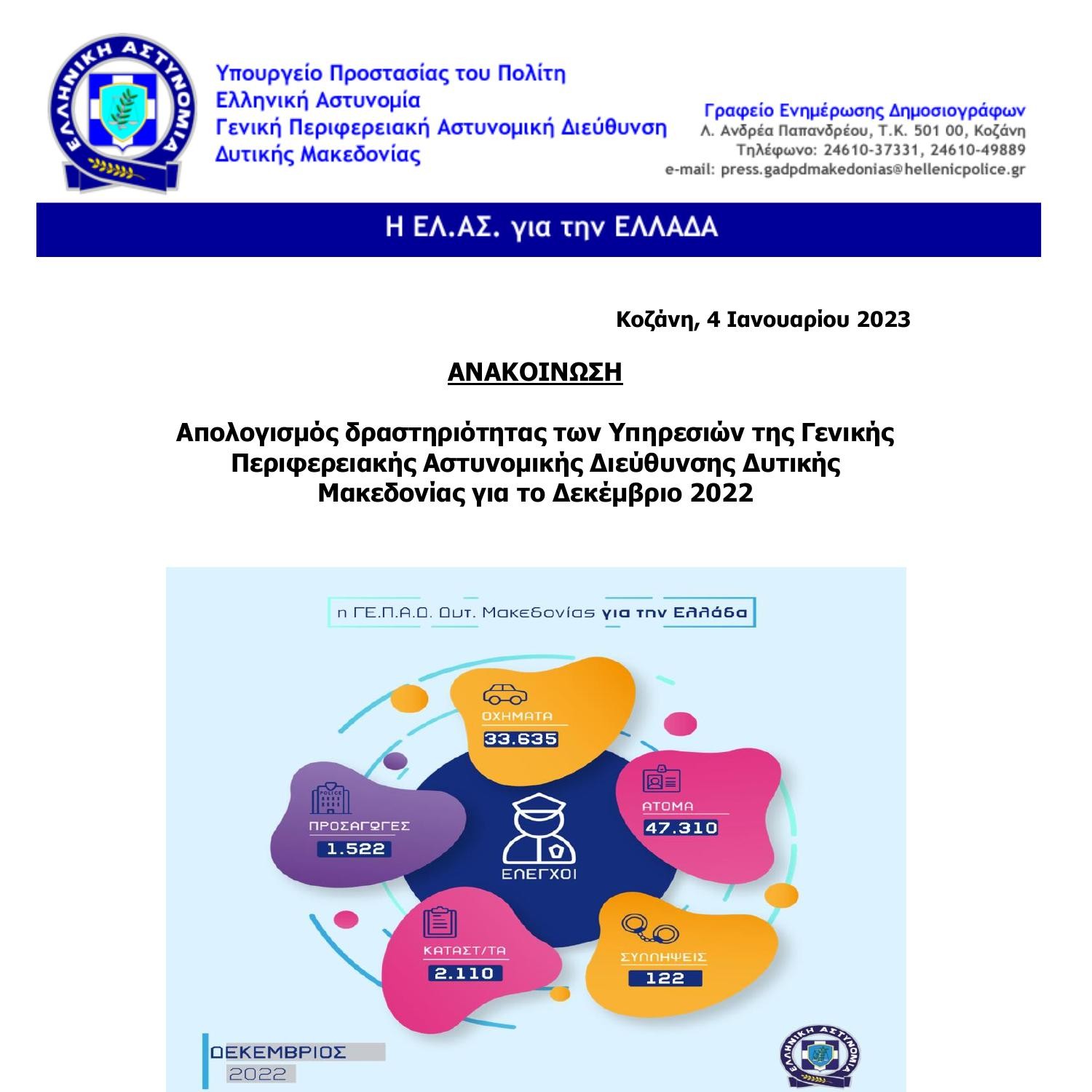 ΑΠΟΛΟΓΙΣΜΟΣ ΔΡΑΣΤΗΡΙΟΤΗΤΑΣ ΤΩΝ ΥΠΗΡΕΣΙΩΝ ΤΗΣ ΓΕ.Π.Α.Δ. ΔΥΤΙΚΗΣ ...