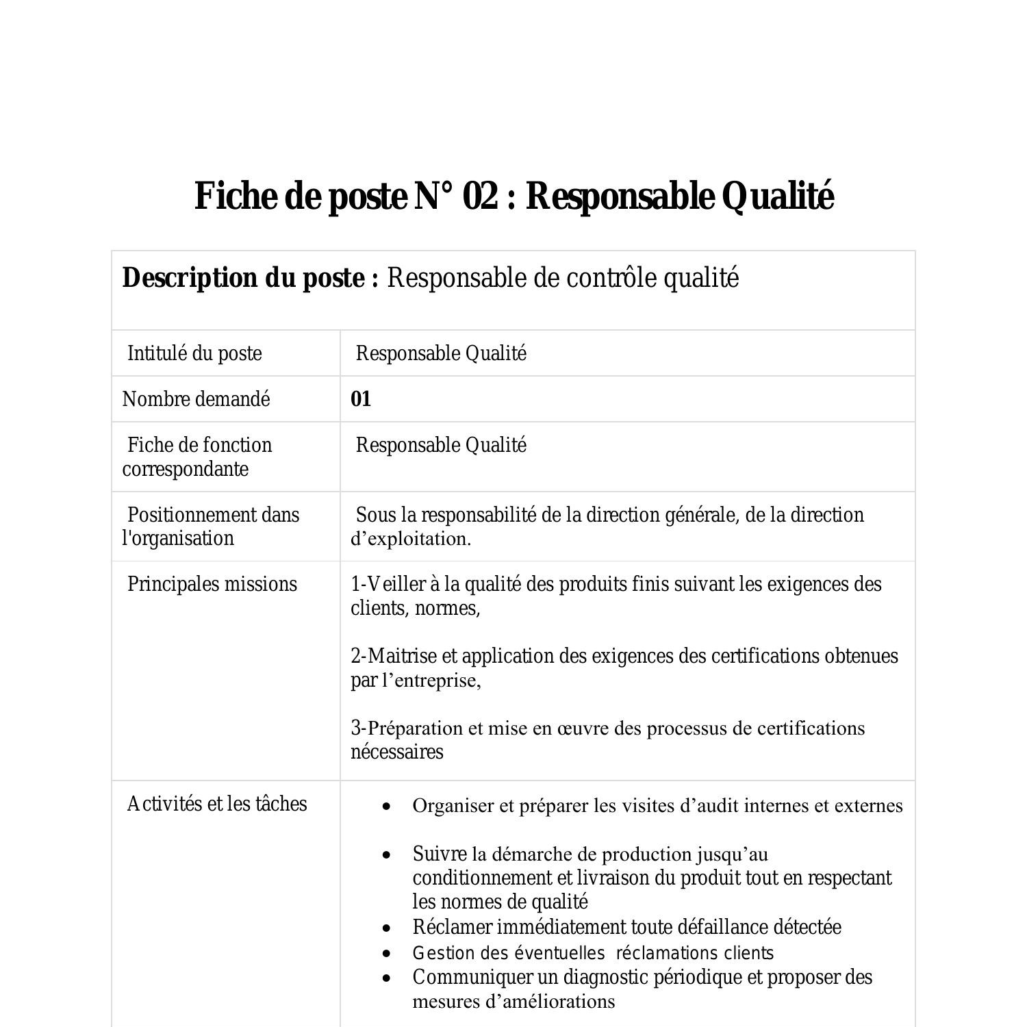 Fiche de poste 02 Responsable Qualité.docx | DocDroid