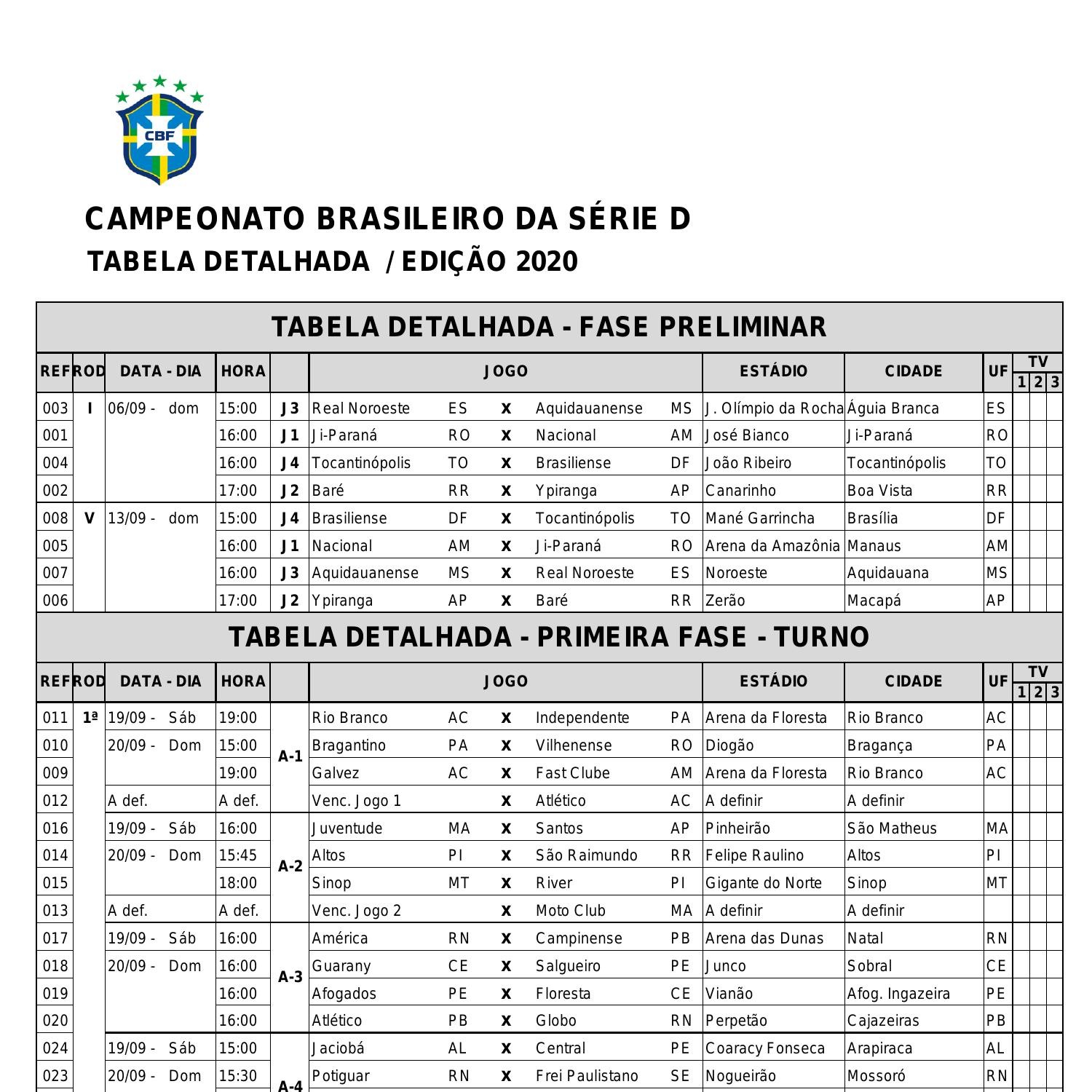 SÉRIE D - 2020 (TABELA DETALHADA - TURNO).pdf | DocDroid