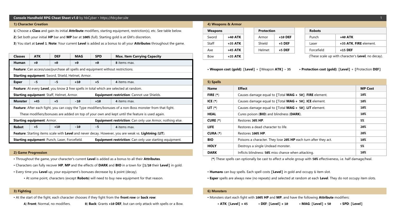 Console Handheld RPG Cheat Sheet [LATEST].pdf | DocDroid