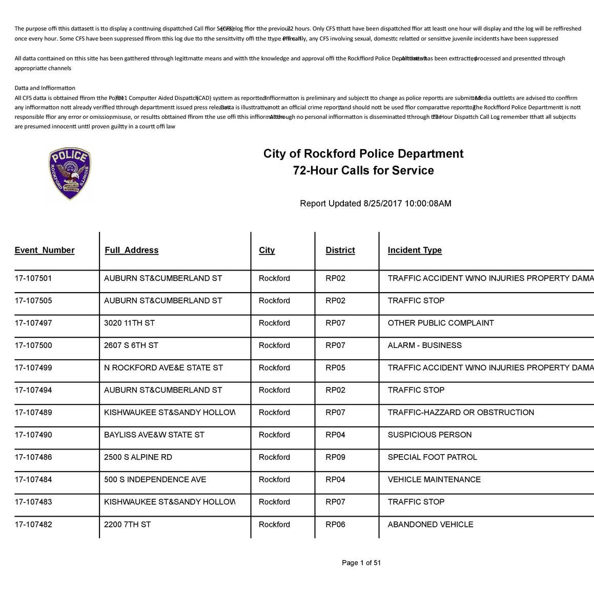 aug 25 2017.pdf | DocDroid