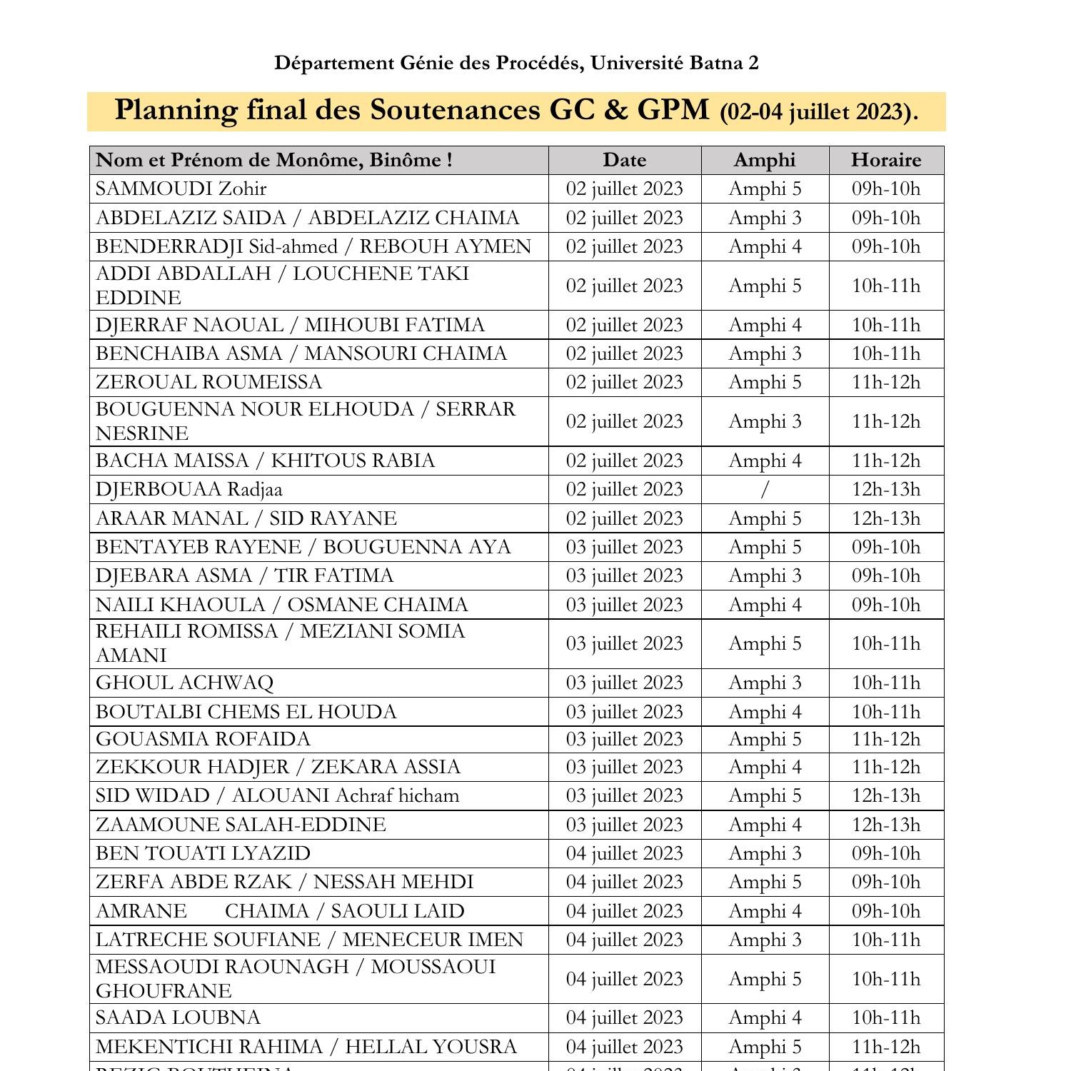 Planning final des Soutenances.pdf | DocDroid