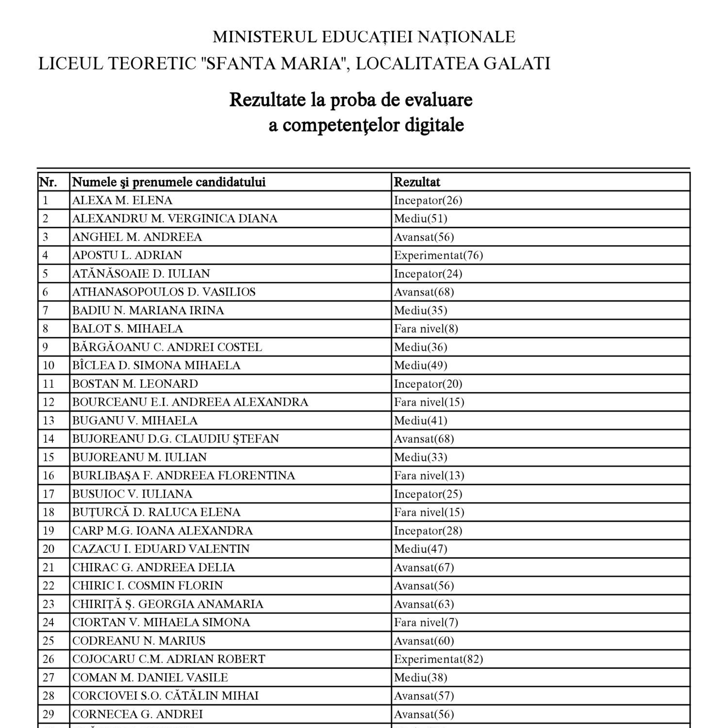 Rezultate D.pdf | DocDroid