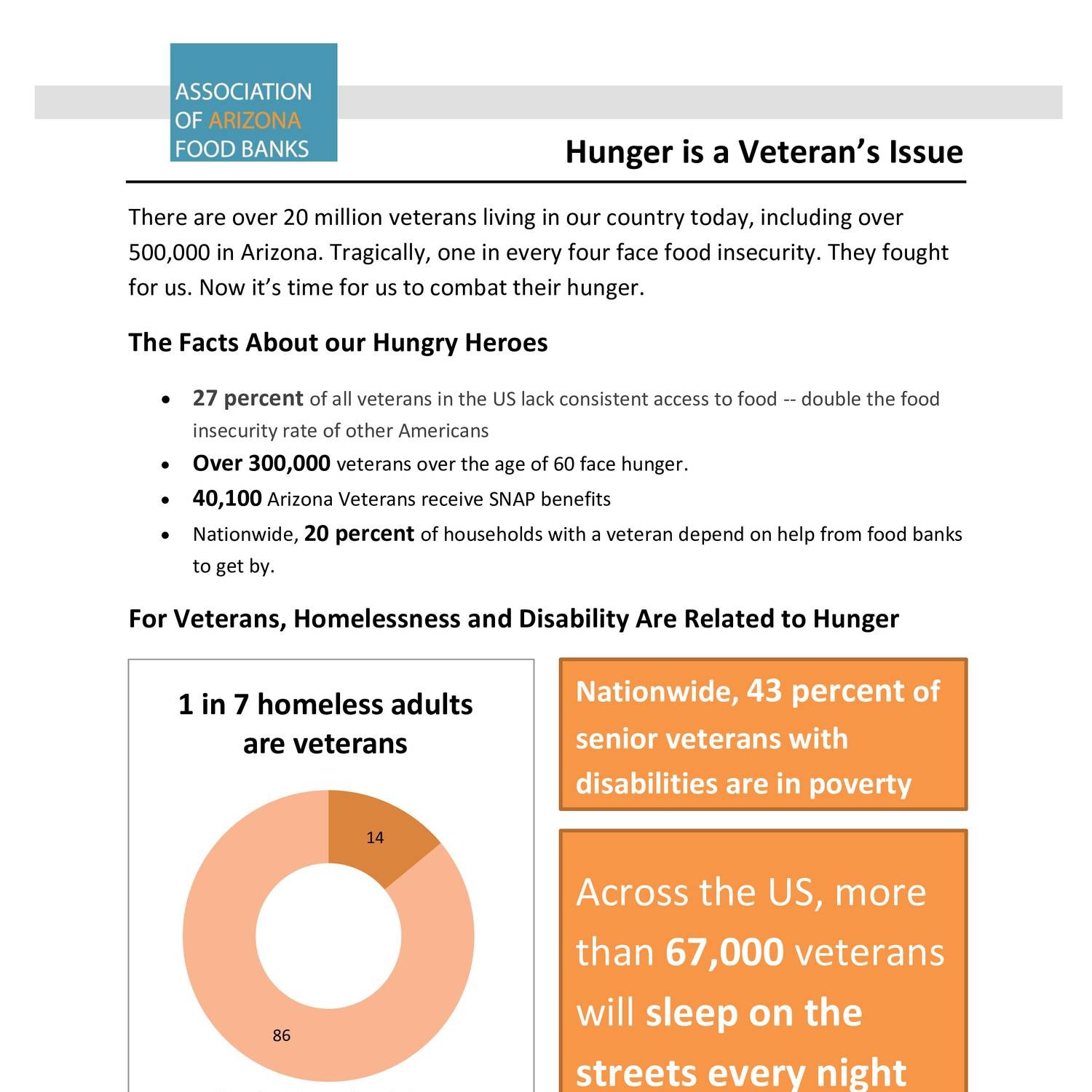 Hunger is a Veteran's Issue (Final).pdf | DocDroid