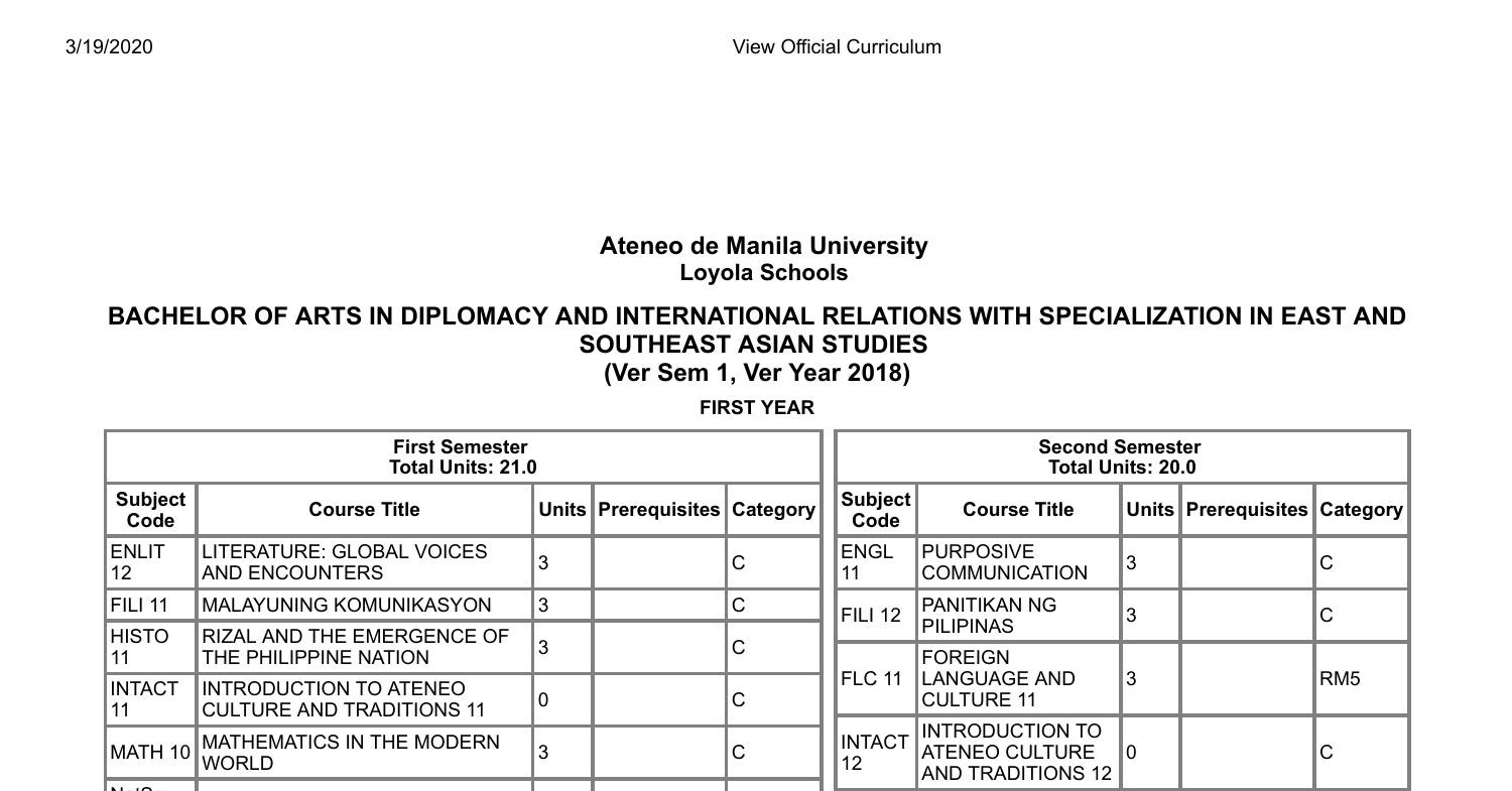 dip-ir.pdf | DocDroid