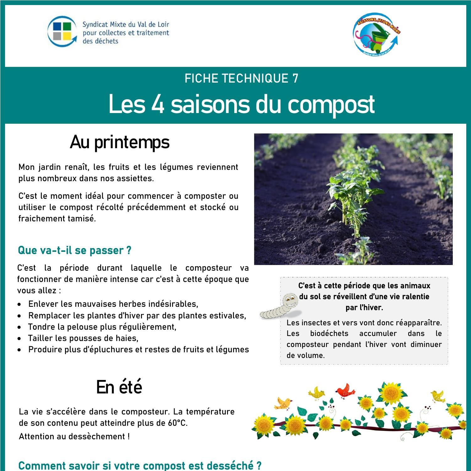 fiche 7 Les 4 saisons du compost.pdf | DocDroid