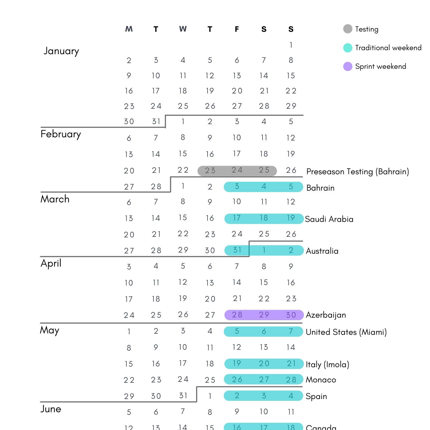 CALENDAR F12023 - LABELED.pdf | DocDroid