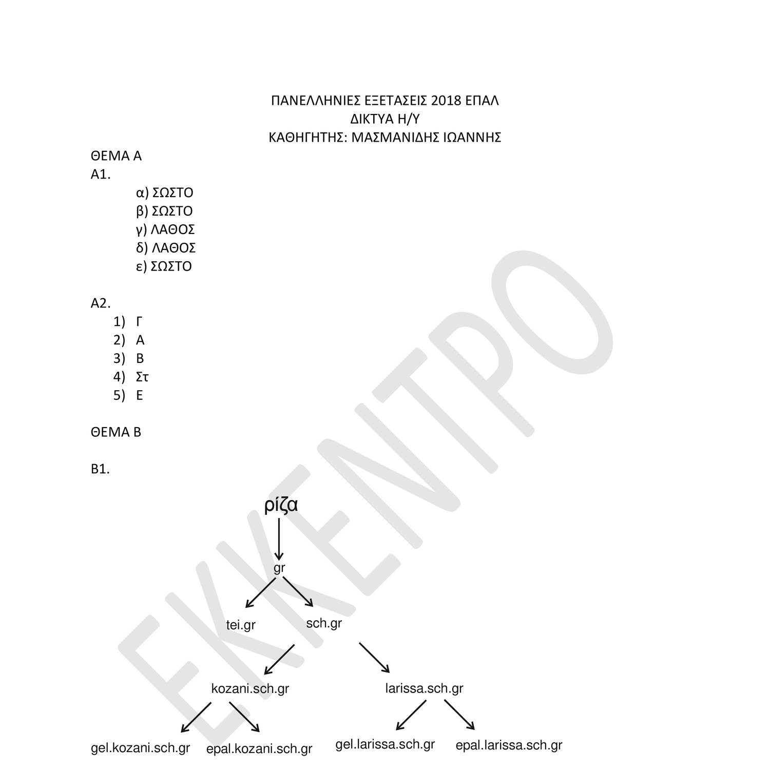 ΠΑΝΕΛΛΗΝΙΕΣ ΕΞΕΤΑΣΕΙΣ 2018 ΕΠΑΛ_ΔΙΚΤΥΑ.pdf | DocDroid