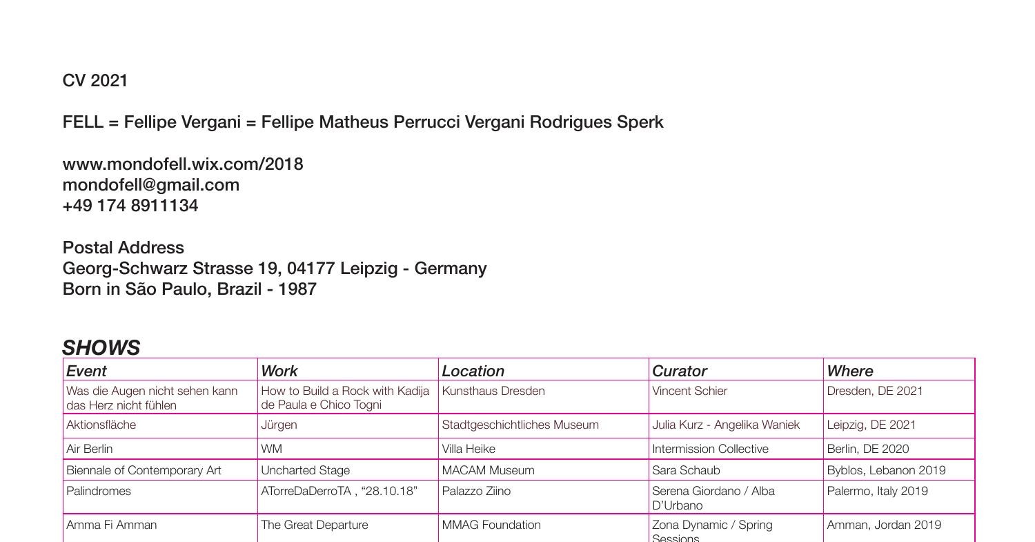 FELL CV ID 2022.pdf | DocDroid
