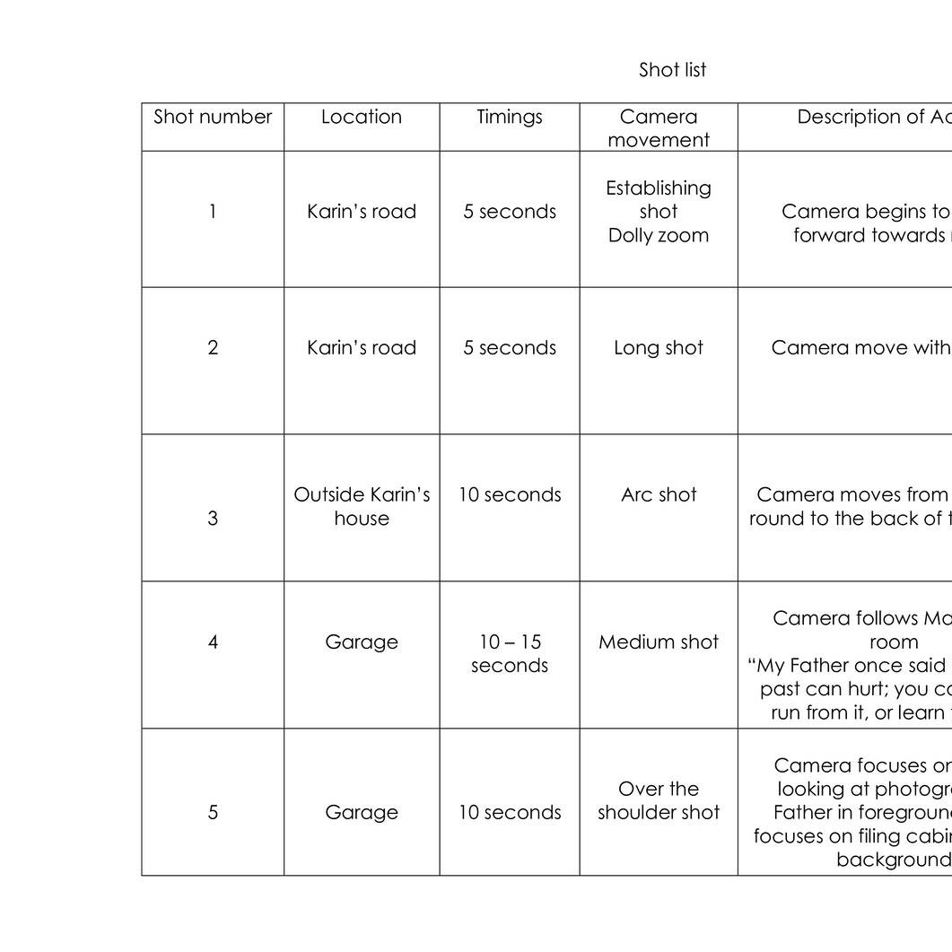 shot list.docx | DocDroid