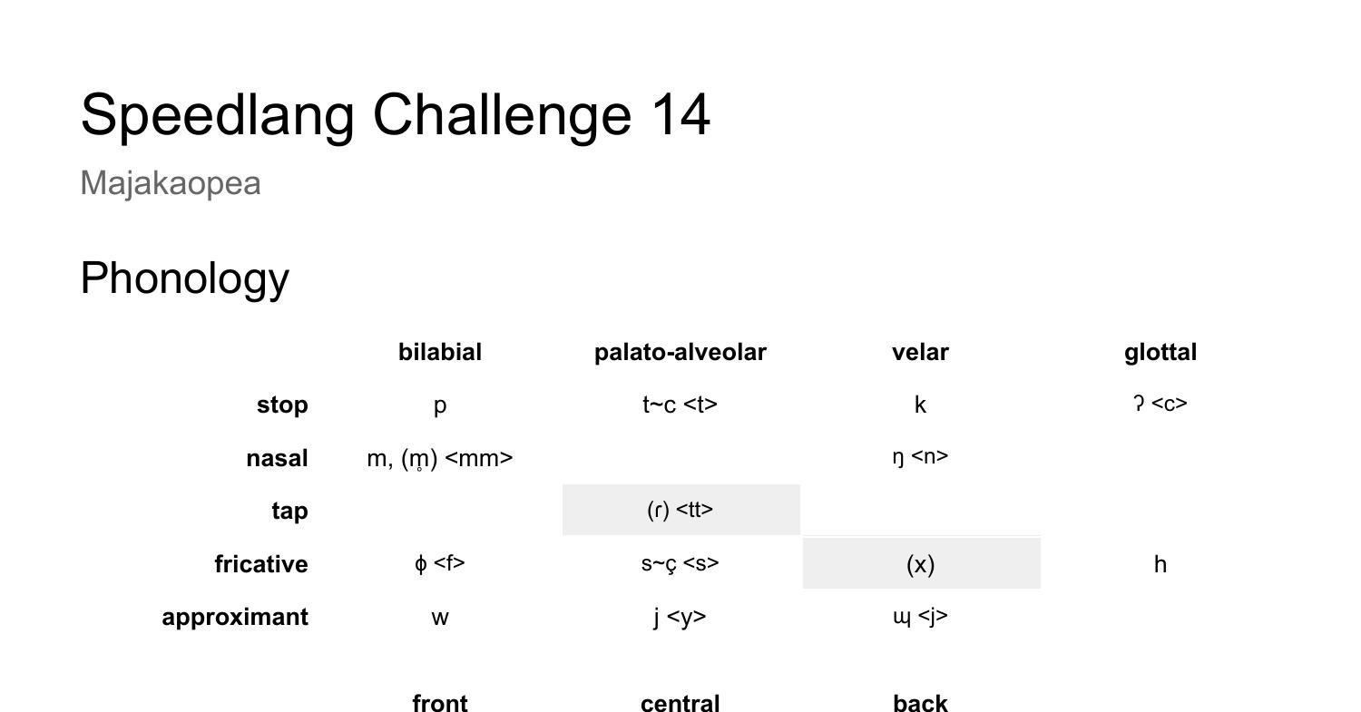Speedlang Challenge 14 - Majakaopea by Boomfruit.pdf | DocDroid