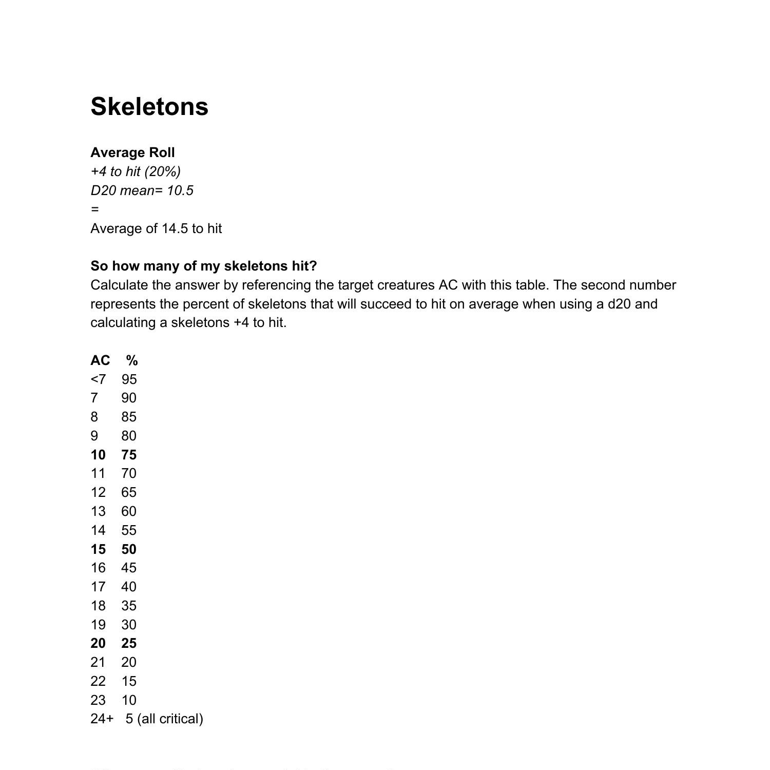 Animate Dead Calculator .pdf | DocDroid