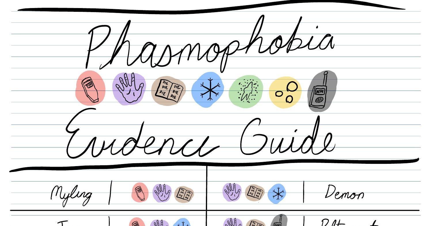 Phasmophobia Evidence Guide.pdf | DocDroid