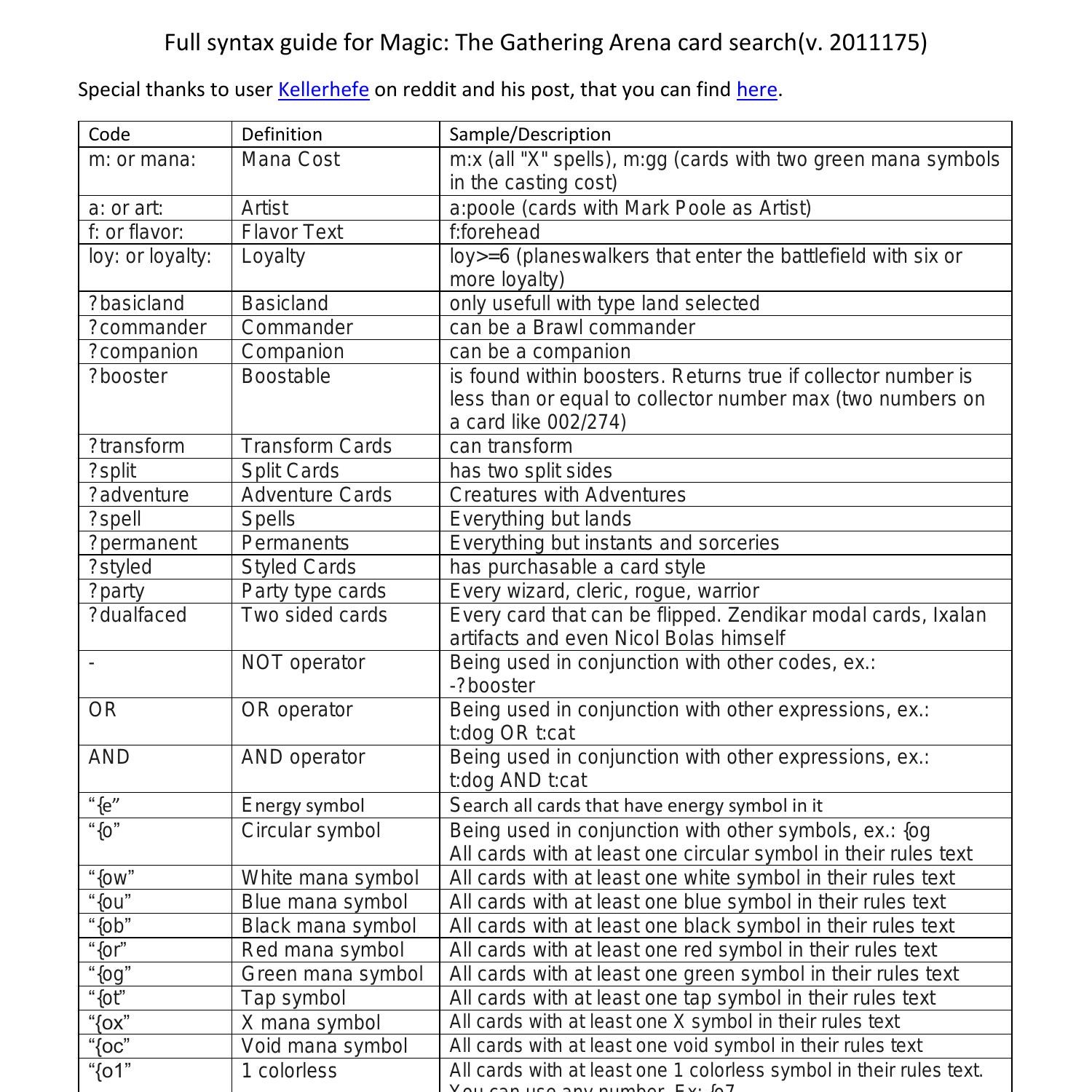 Full syntax guide for Magic.pdf | DocDroid
