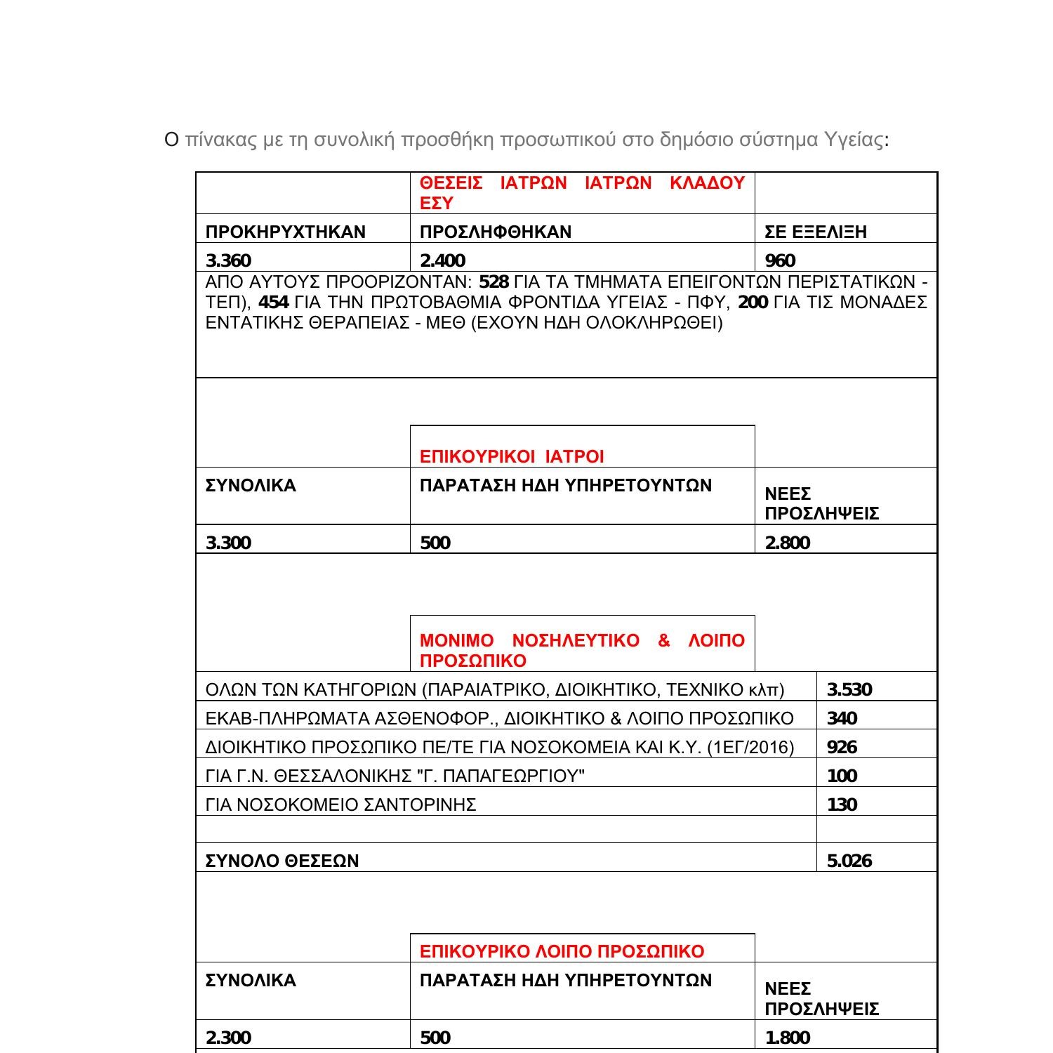 pinakas.doc | DocDroid